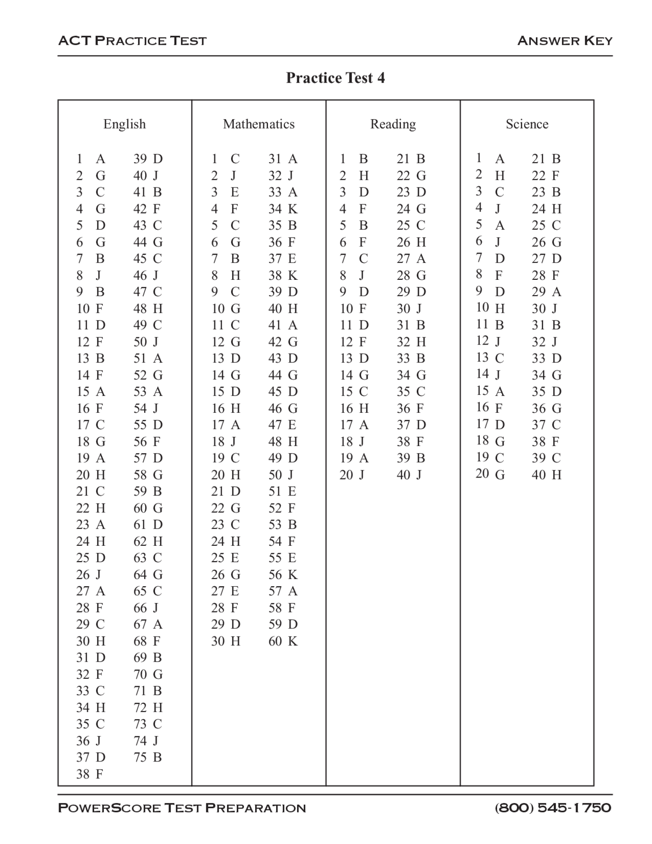 ACT Practice Test Answer Key | Lecture notes English | Docsity