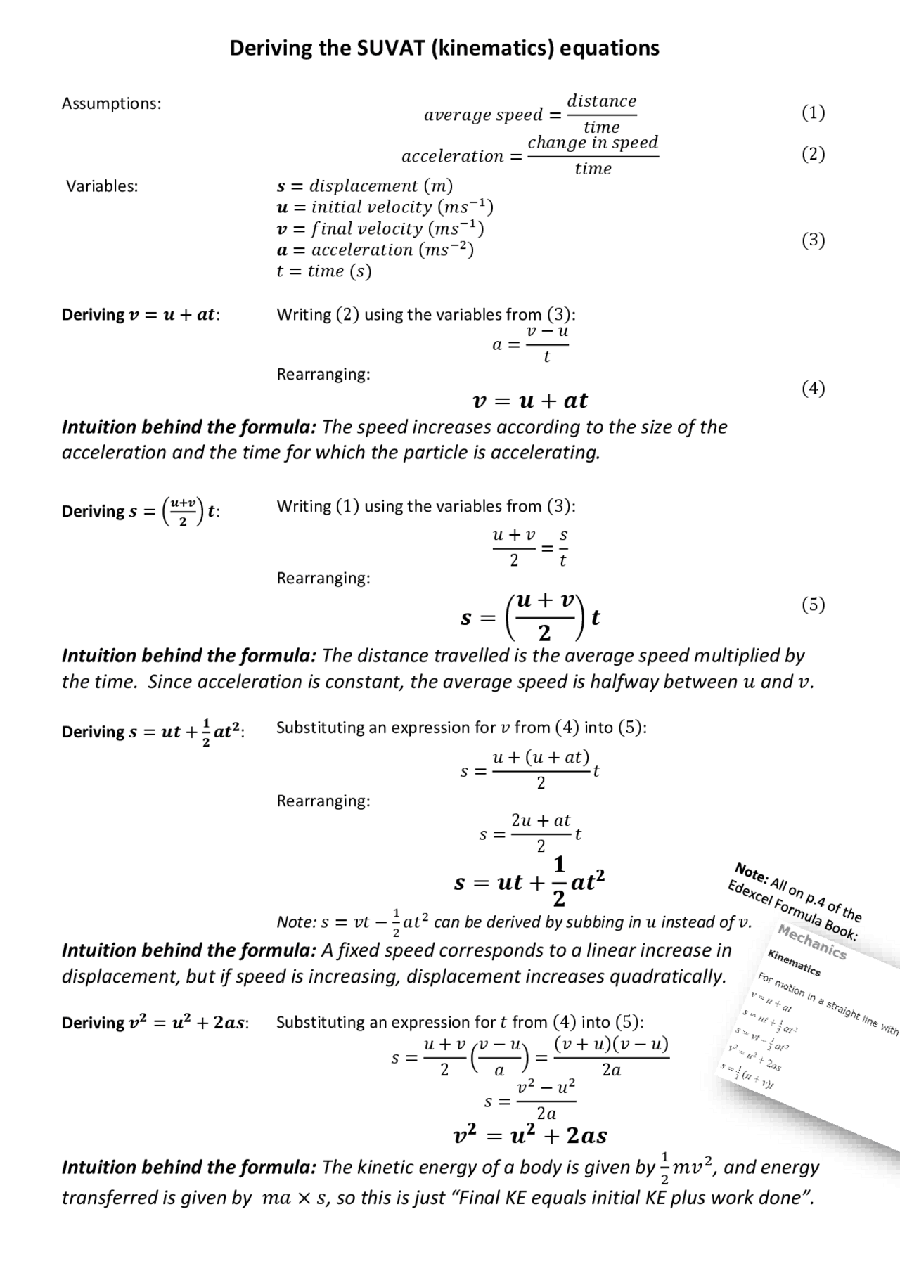 Deriving The Suvat Kinematics Equations Exams Kinematics