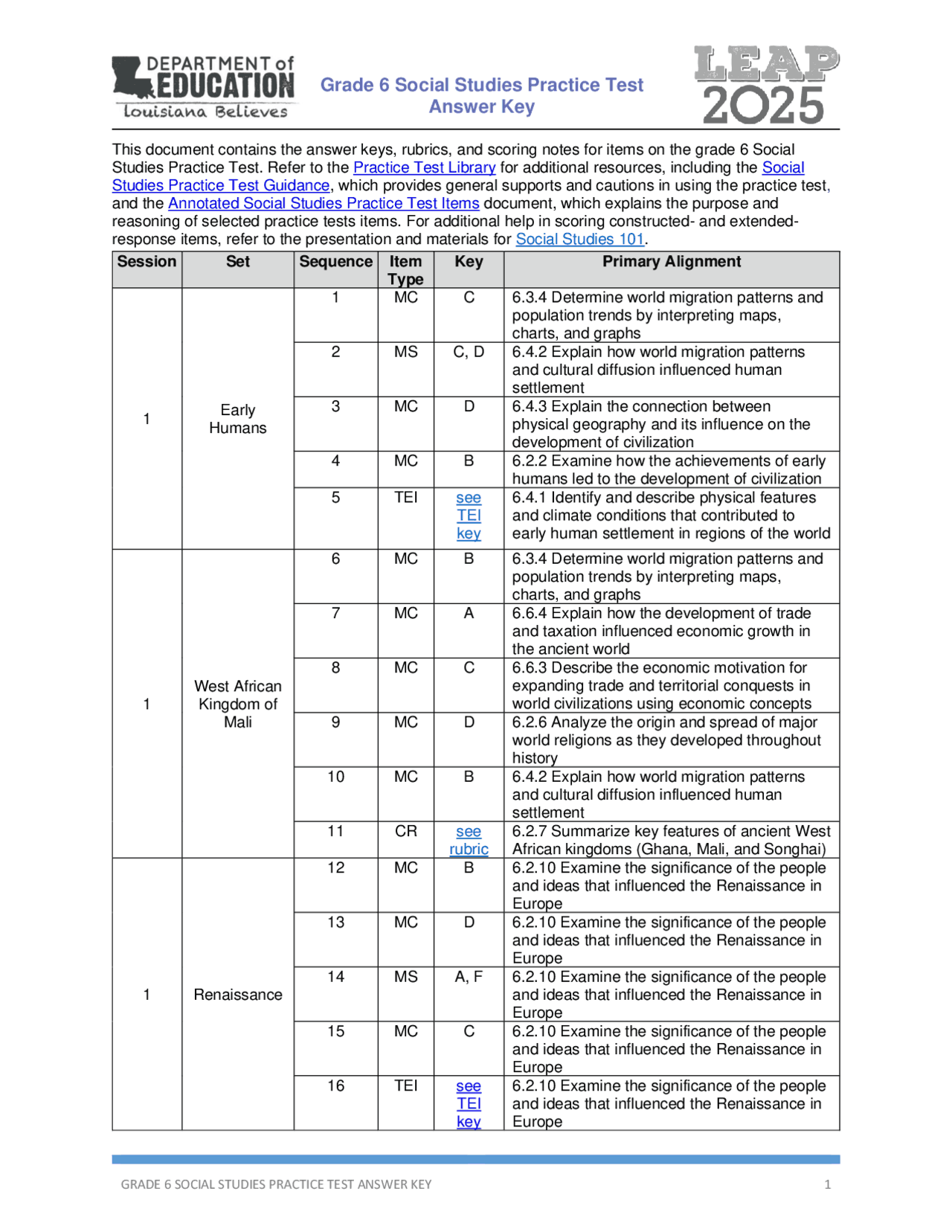 Grade 6 Social Studies Practice Test Answer Key | Exercises Religion ...