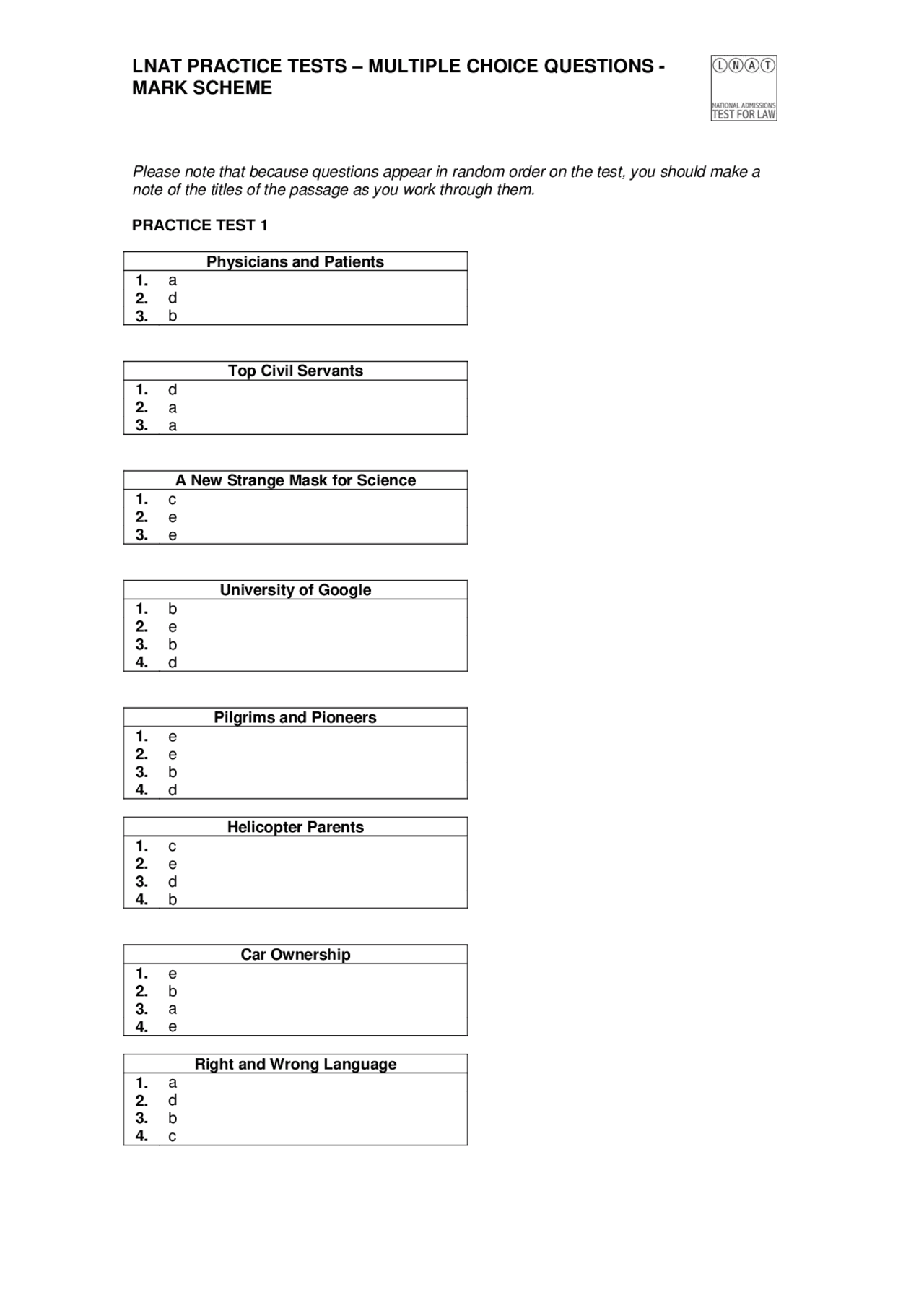LNAT PRACTICE TESTS | Summaries Law | Docsity