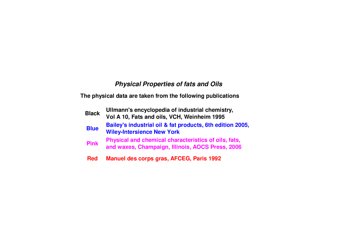 Physical Properties Of Fats And Oils Lecture Notes Industrial