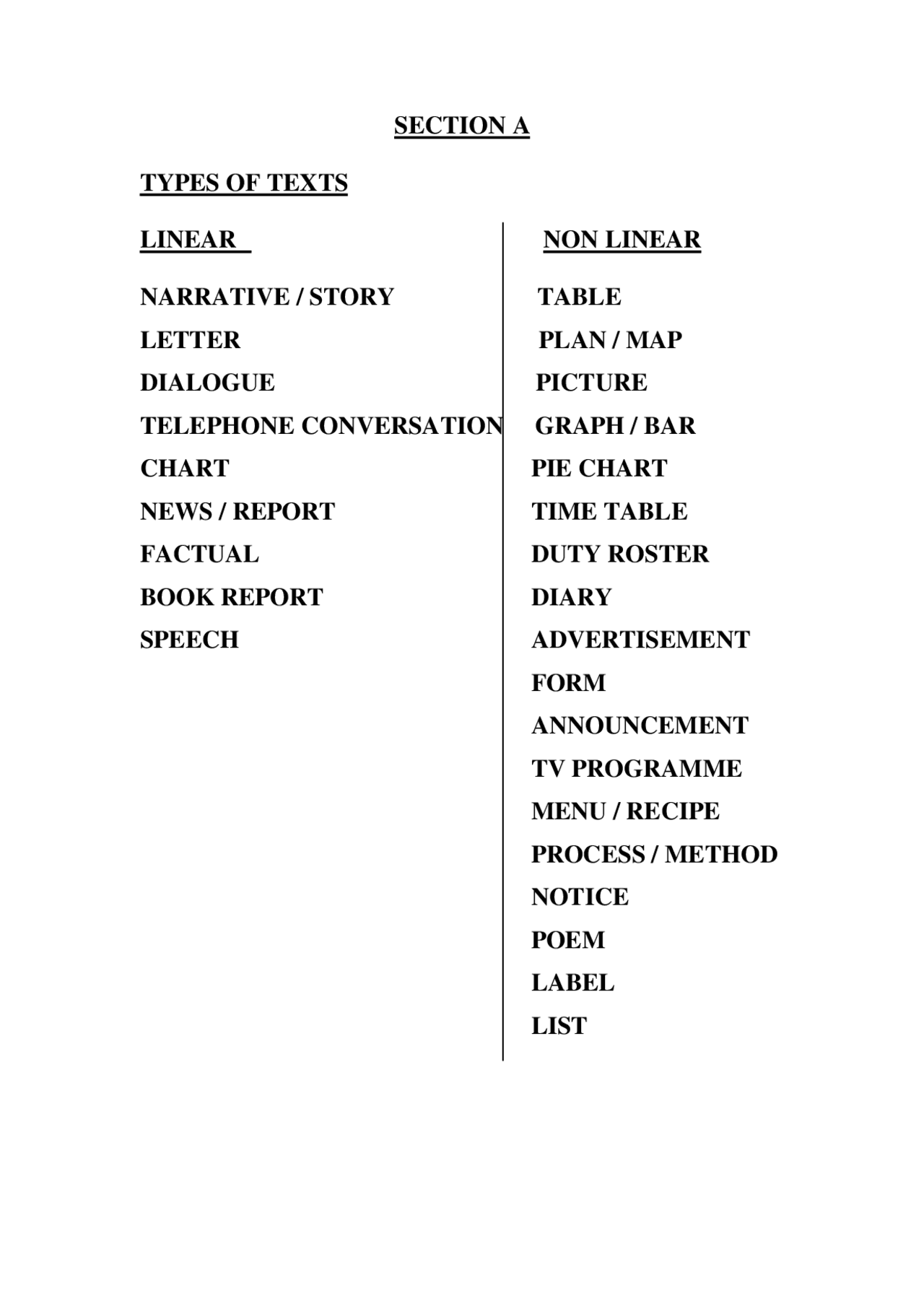 SECTION A TYPES OF TEXTS LINEAR NON ... | Study notes Engineering ...