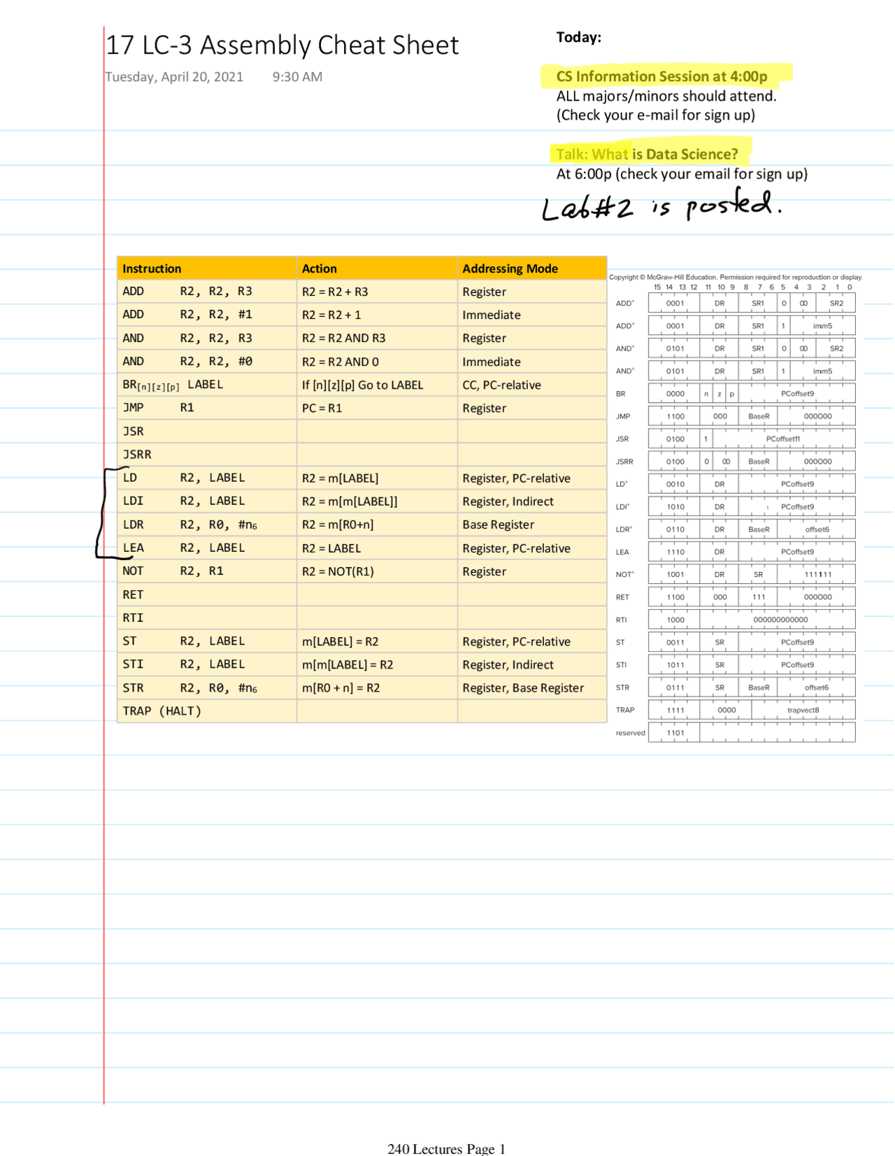 17 Lc 3 Assembly Cheat Sheet Schemes And Mind Maps Assembly Language Programming Docsity