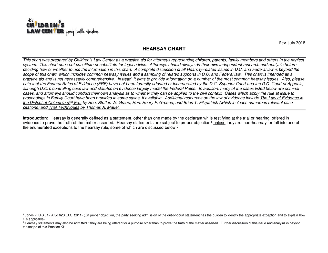 HEARSAY CHART | Slides Law | Docsity