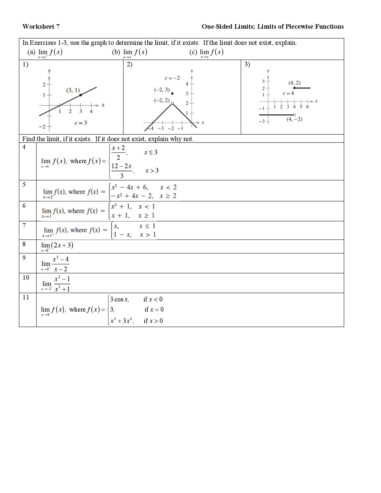 Worksheet 7 One-Sided Limits | Lecture notes Calculus | Docsity