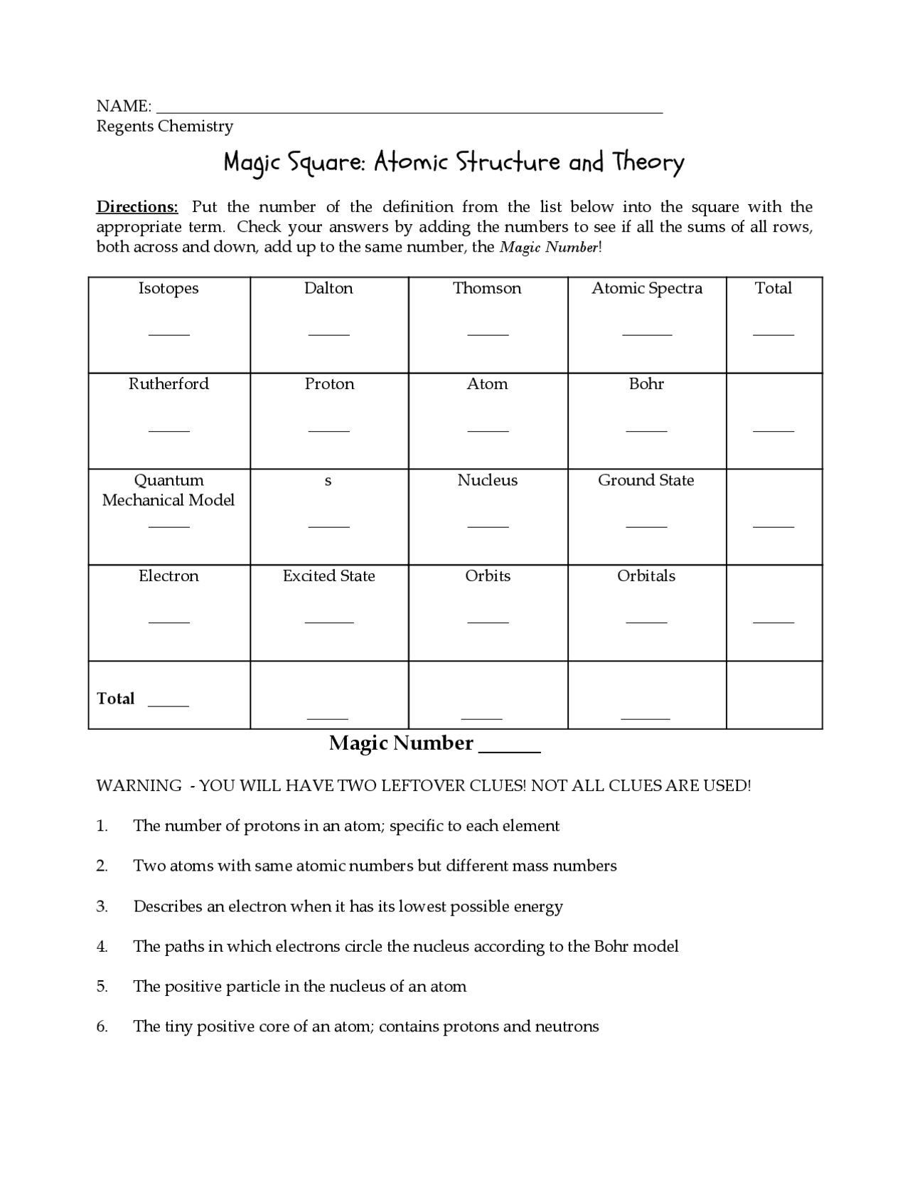 Magic Square: Atomic Structure and Theory | Lecture notes Chemistry ...