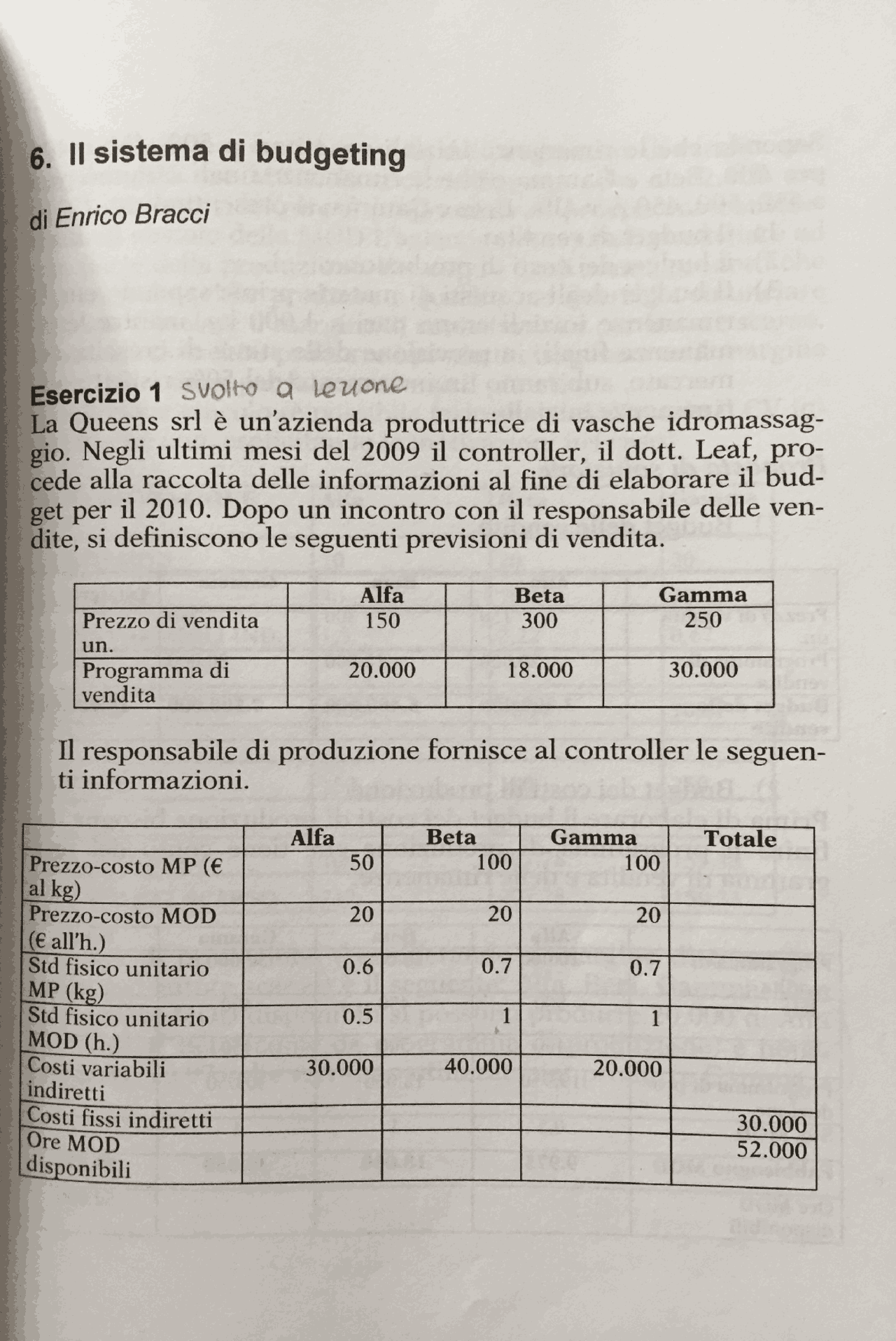 Pec Esercizi Del File Dei Prof Esercizi Di Programmazione E Controllo