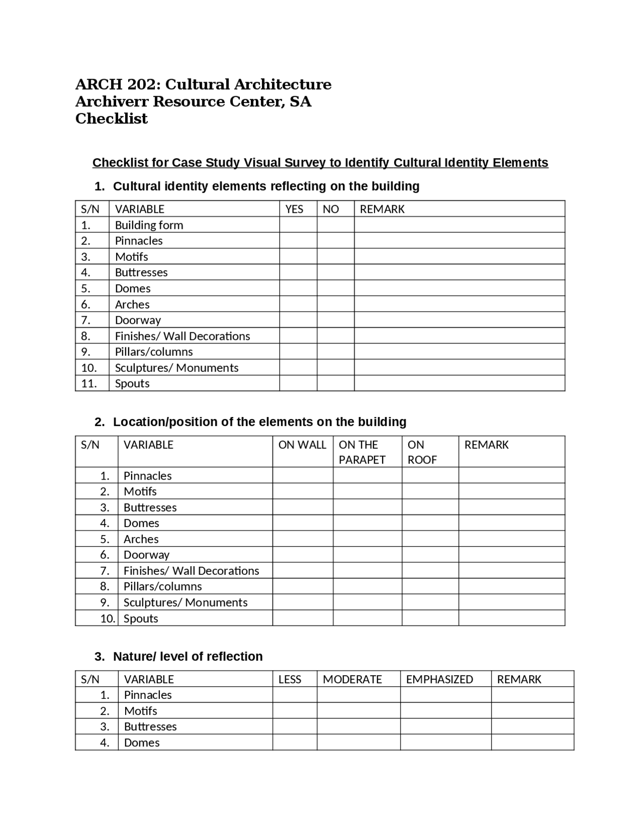 Architecture Checklist for Case Study Interview Questions to Identify ...