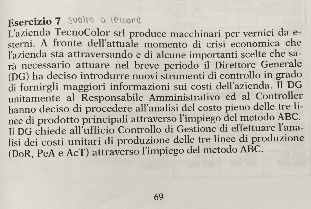 Pec Esercizi Del File Dei Prof Esercizi Di Programmazione E Controllo