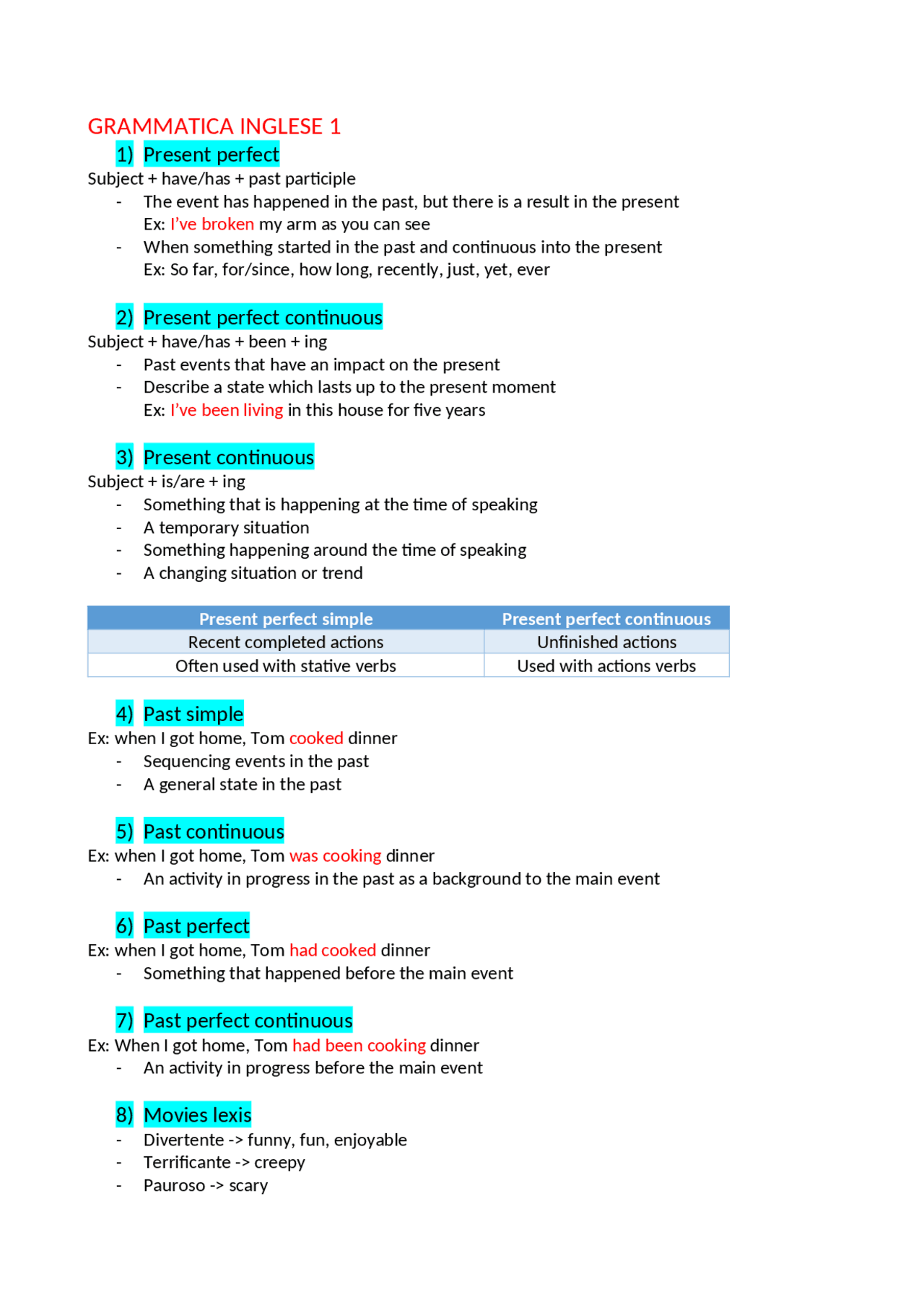 Lingua Inglese 1 Grammatica Appunti Di Lingua Inglese Docsity
