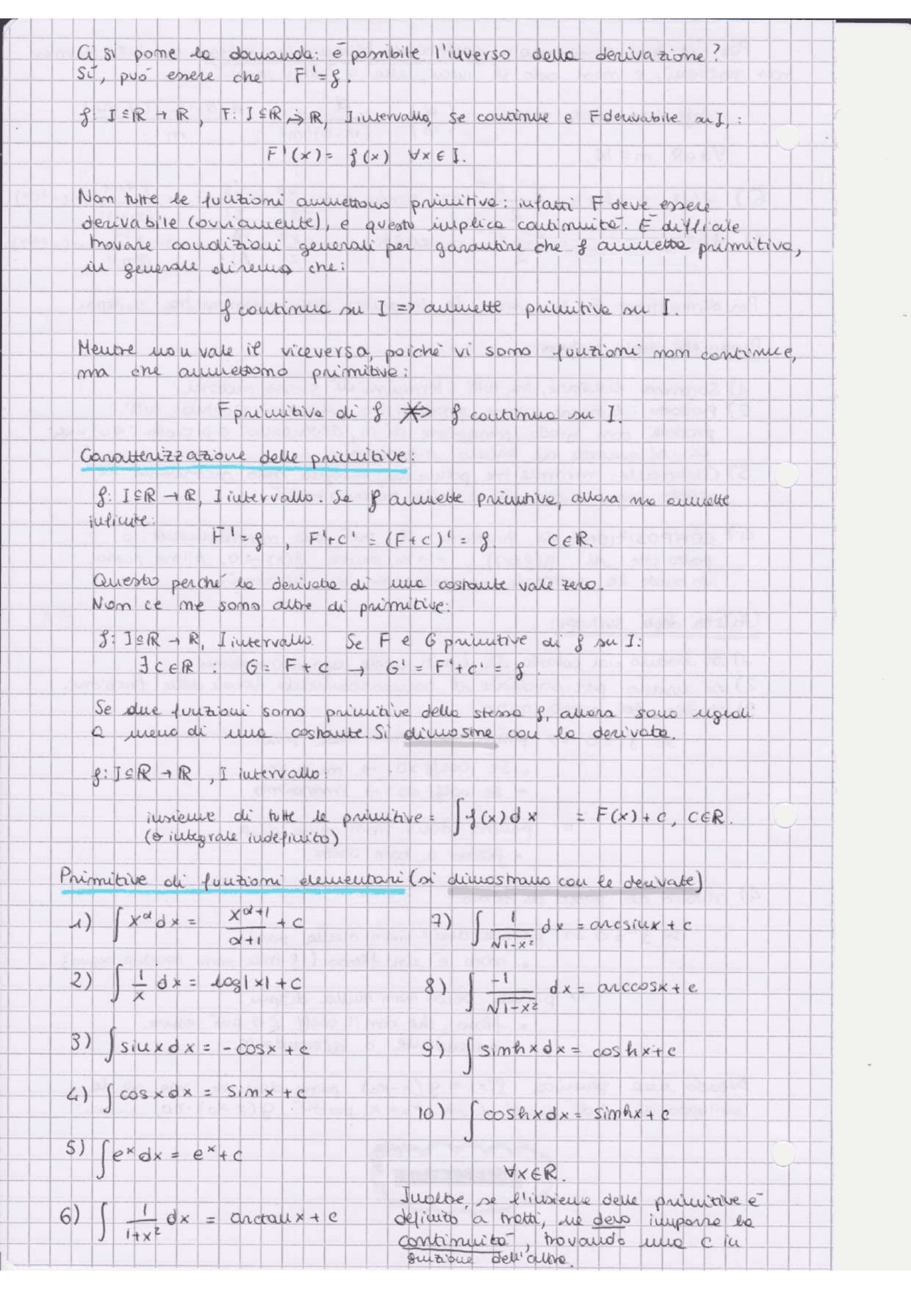 Primitive Integrale Di Riemann Integrali Impropri Appunti Di