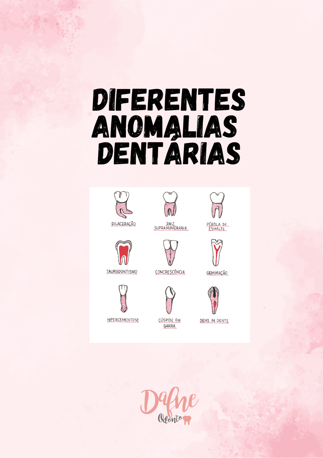 Anomalias Dentárias Resumos Odontologia Docsity