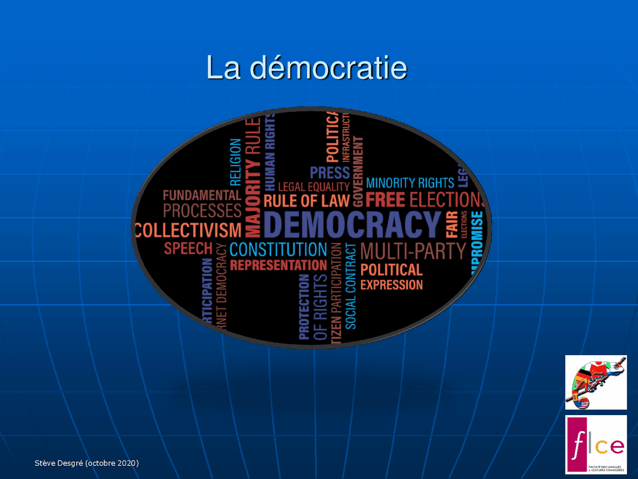 Droit Qu'est ce que la democratie | Résumés Droit - Docsity