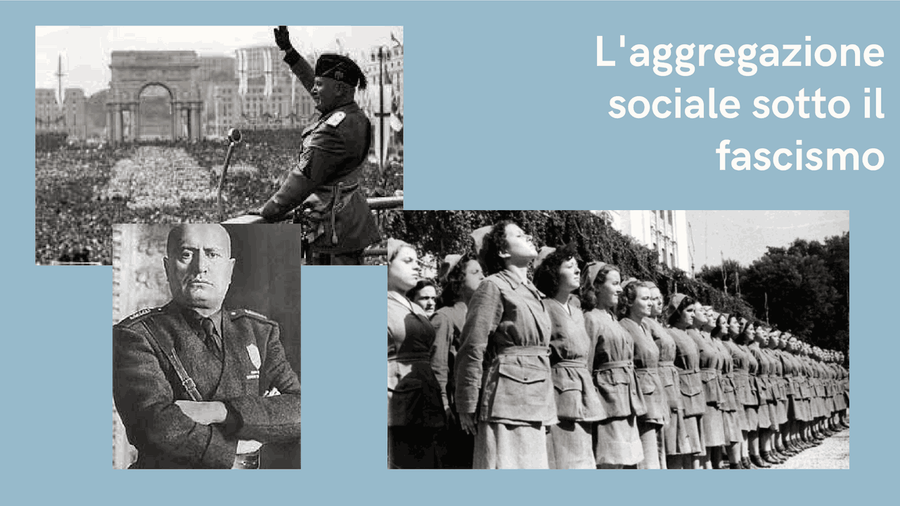 Totalitarismi Il Fascismo Slide Di Storia Docsity