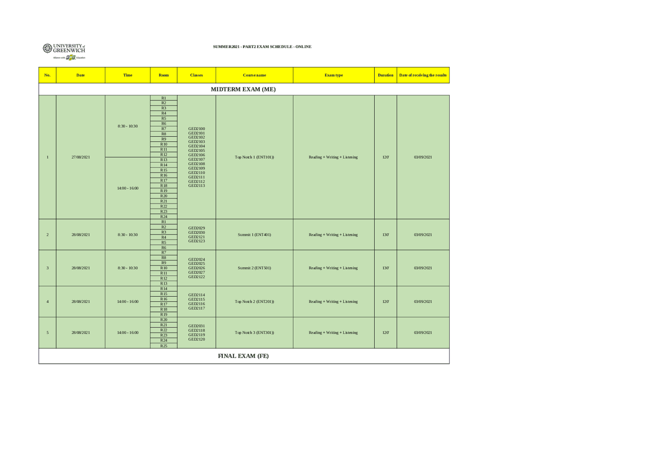 Flowchart And Algorithm Of Highest Grade Printing Function Exercises Mathematics Docsity