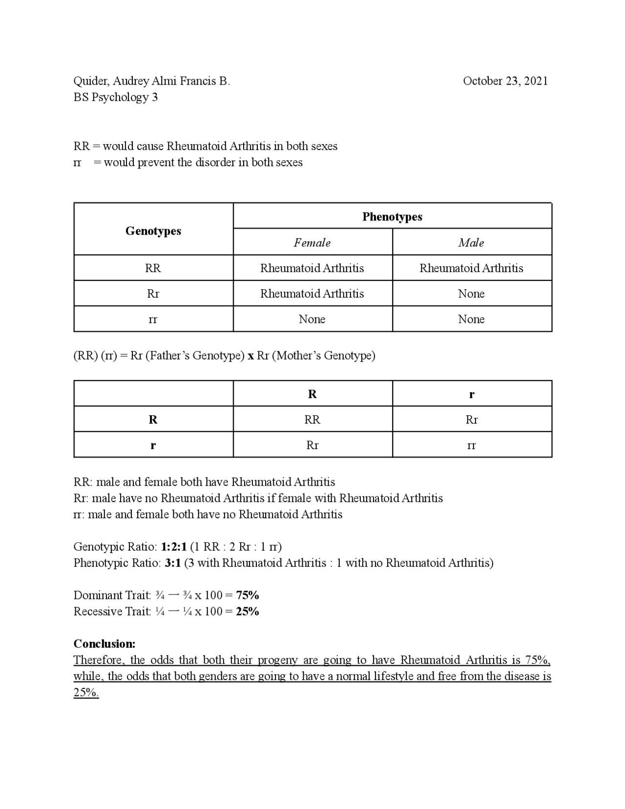 Punnett Square Method 2021 Assignments Anatomy Docsity