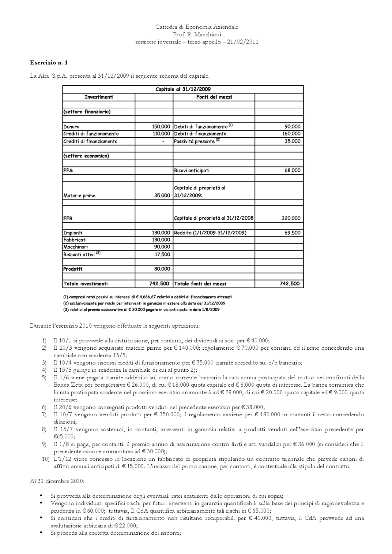 Esercizio determinazione reddito a partire da schema capitale | Esercizi di Economia Aziendale ...