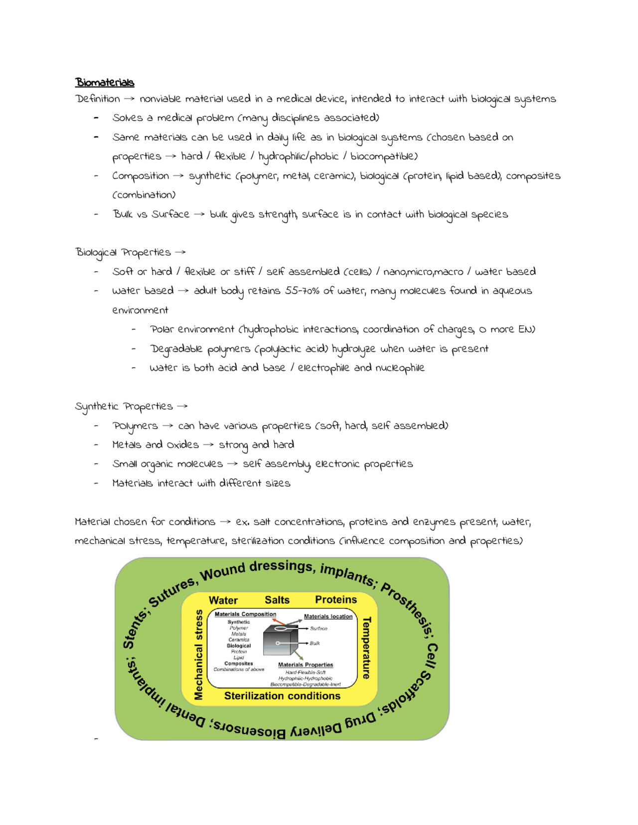 Biomaterials Study Guide from lectures and book (summary for exam ...