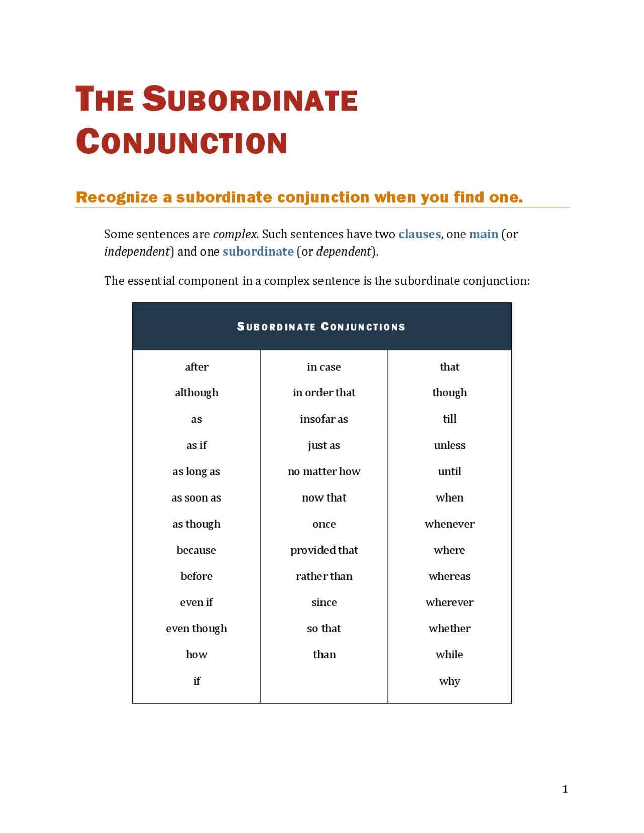 Subordinate Conjunctions in Complex Sentences | Study notes Grammar and ...