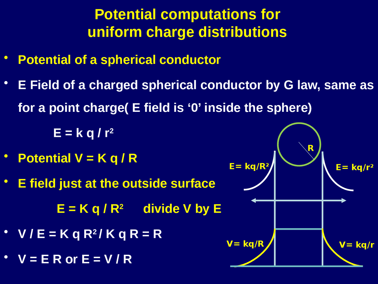 Potential Point In Applied Physics Slides Physics Docsity