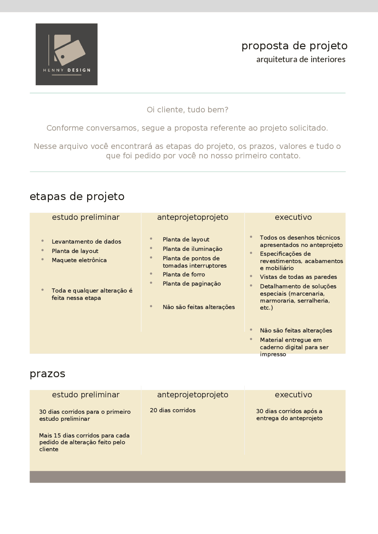 Proposta De Projeto De Interiores Esquemas Gestão De Projeto Docsity
