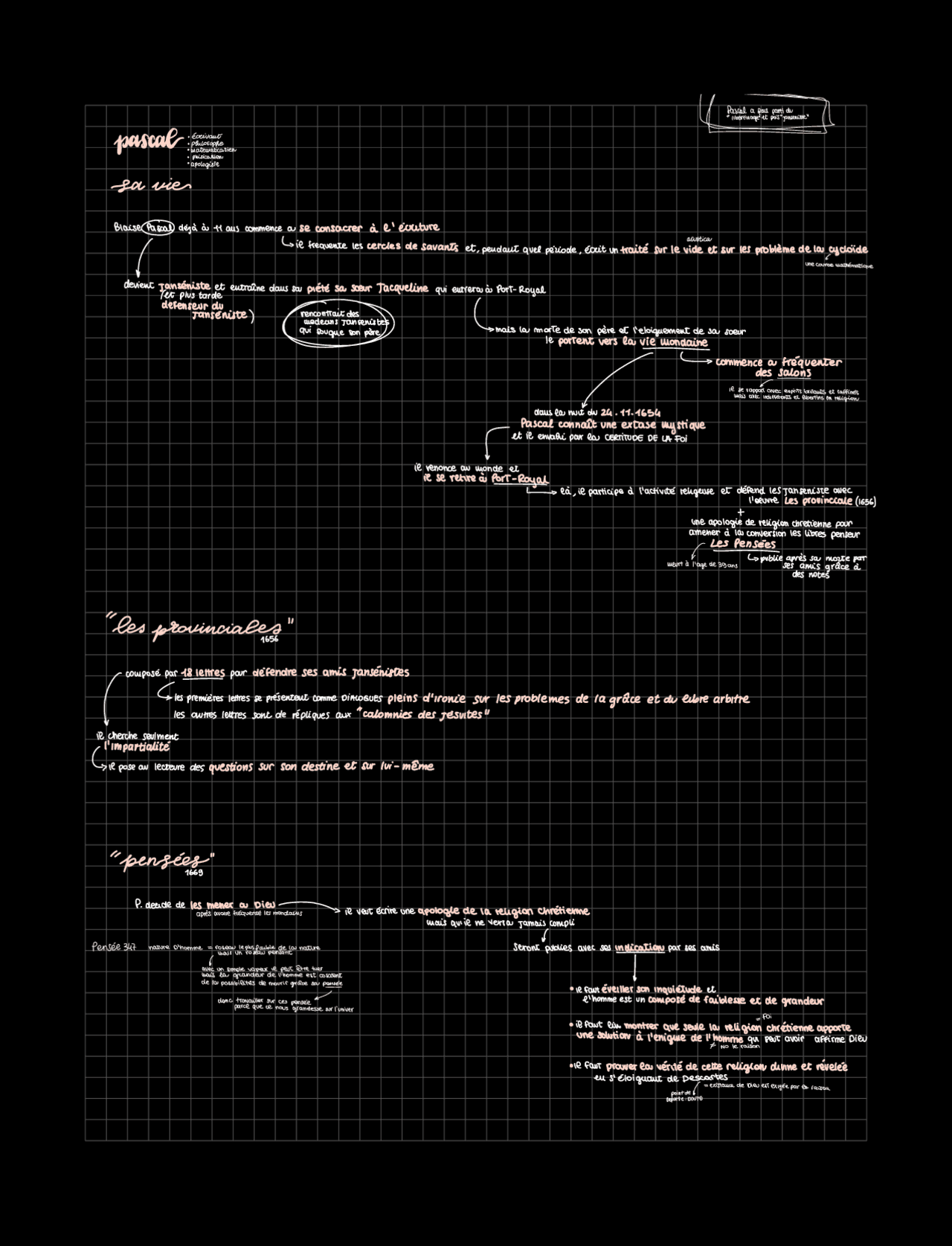 Blaise Pascal Et Sa Vie Schemi E Mappe Concettuali Di Francese Docsity