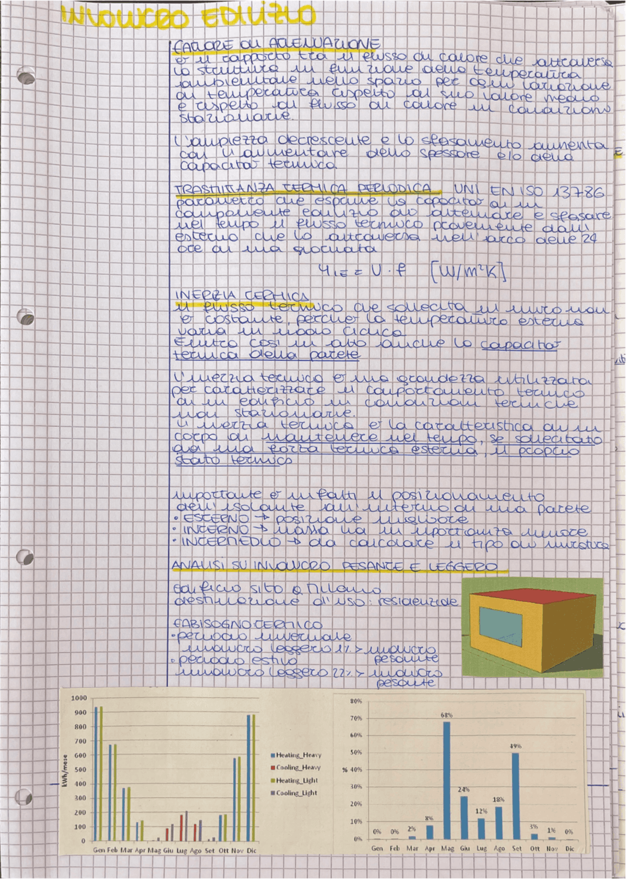 Lezione Sei Di Fisica Schemi E Mappe Concettuali Di Fisica Tecnica