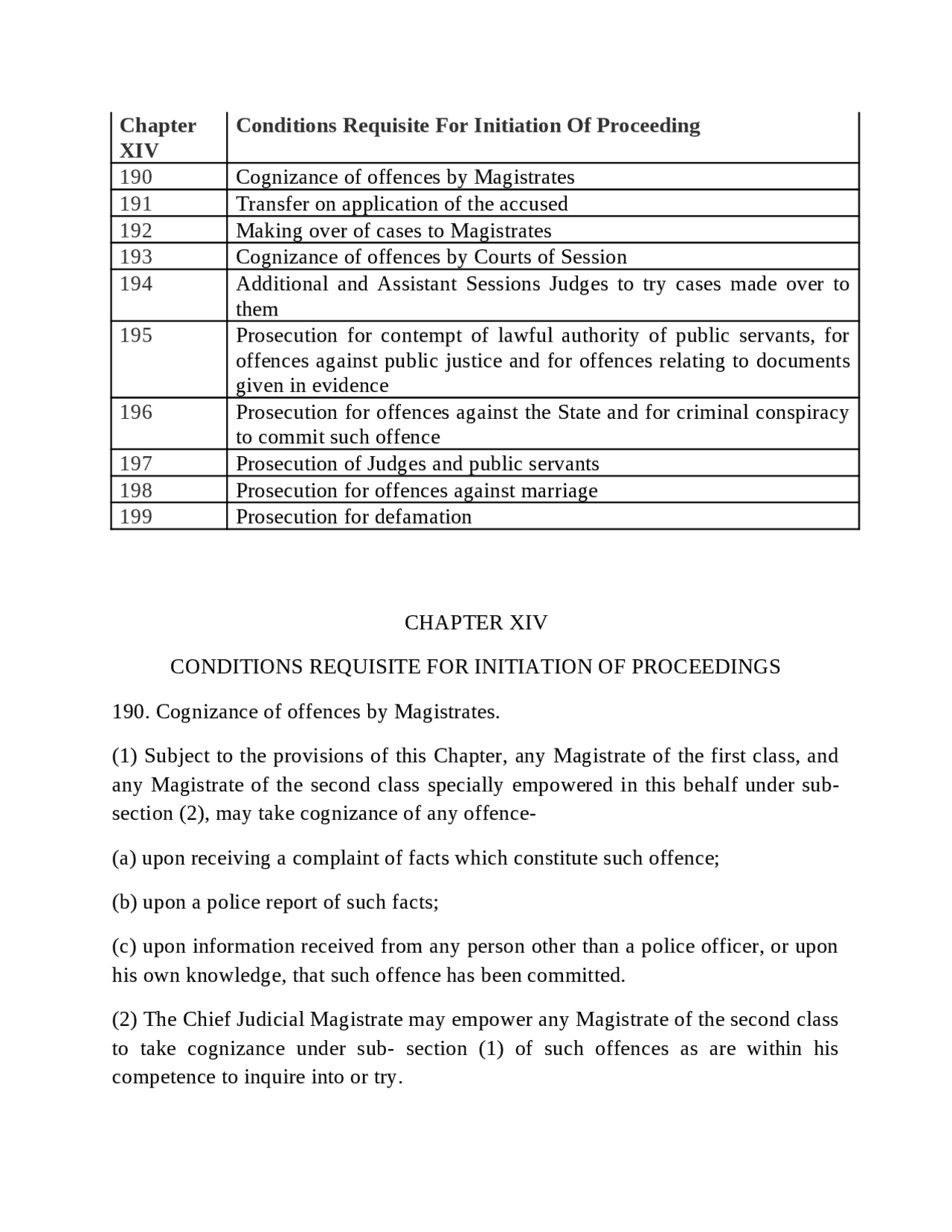 IMPORTANT DOCUMENT AND SHORT NOTES OF CRPC TOPICS IN A VERY DETAILED ...
