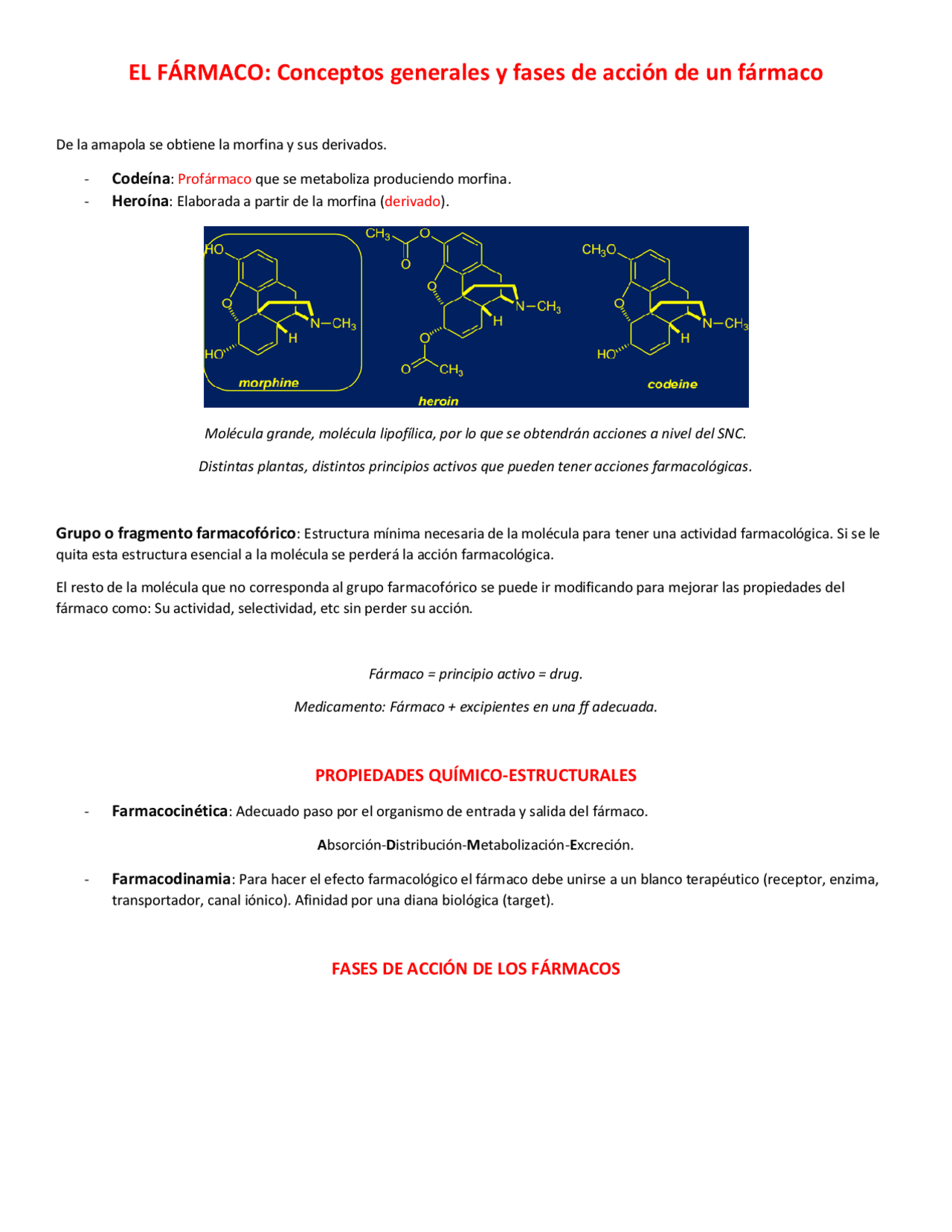 Conceptos Generales De Los Fármacos Y Sus Fases De Acción Apuntes De