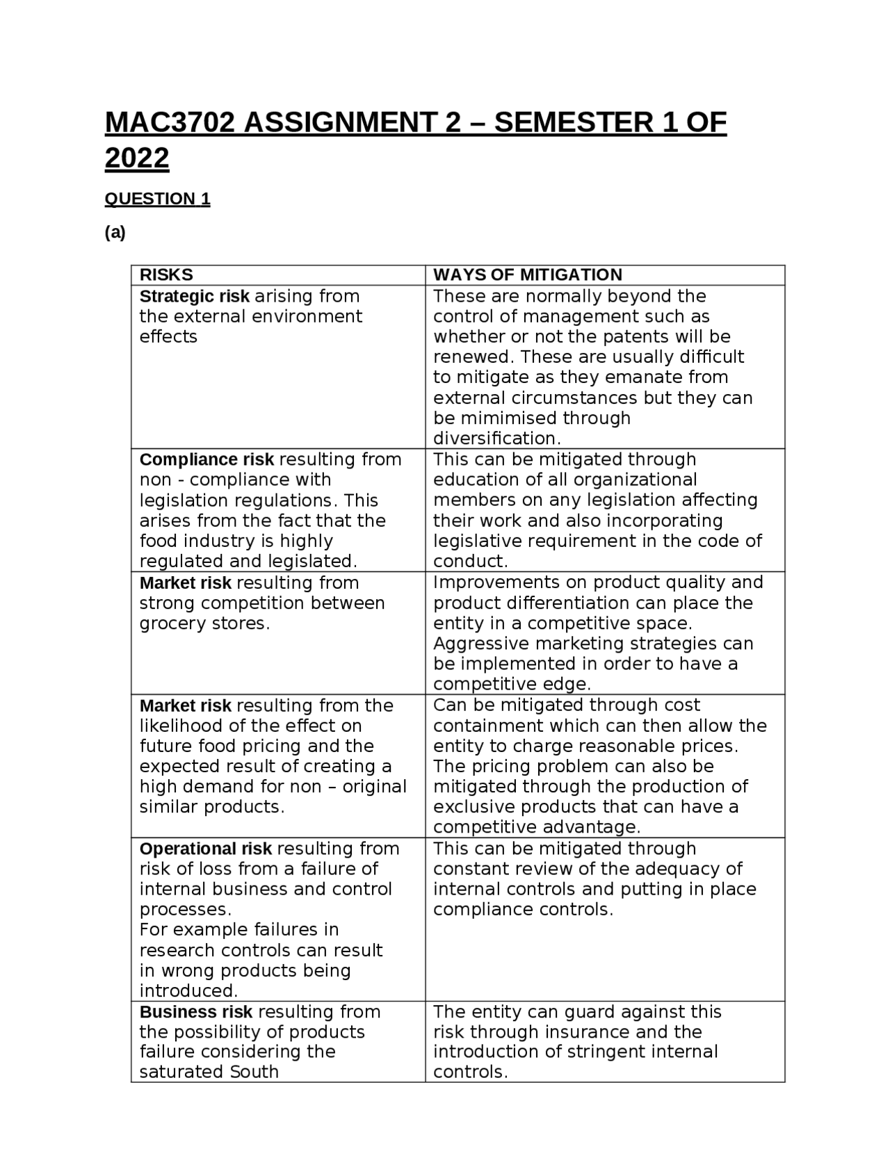 Mac3702 Assignment 2 Semester 1 Of 2022 Exams Management