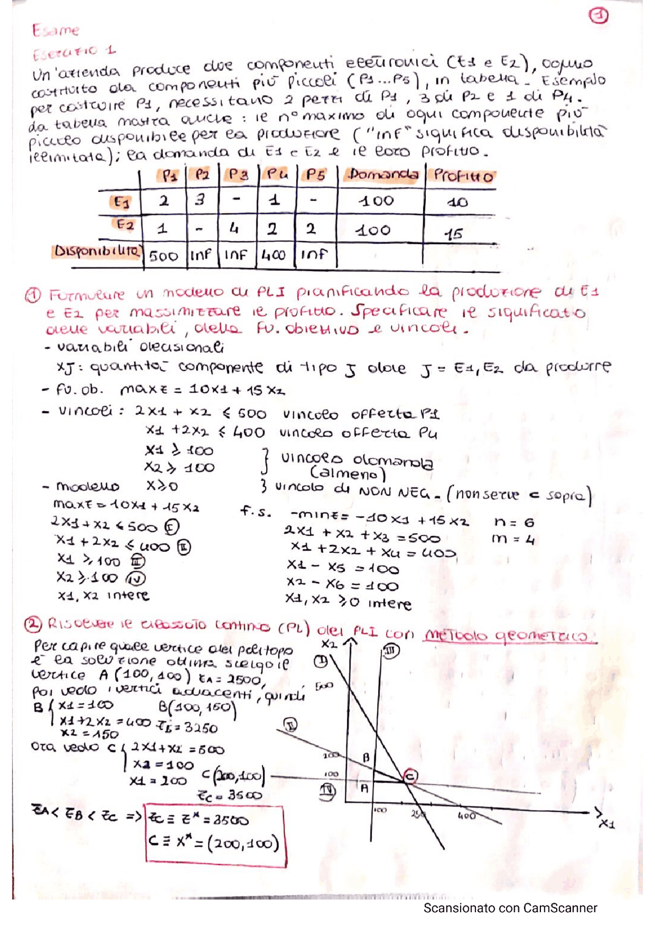 Compito 1 Esame Ricerca Prove Desame Di Ricerca Operativa Docsity