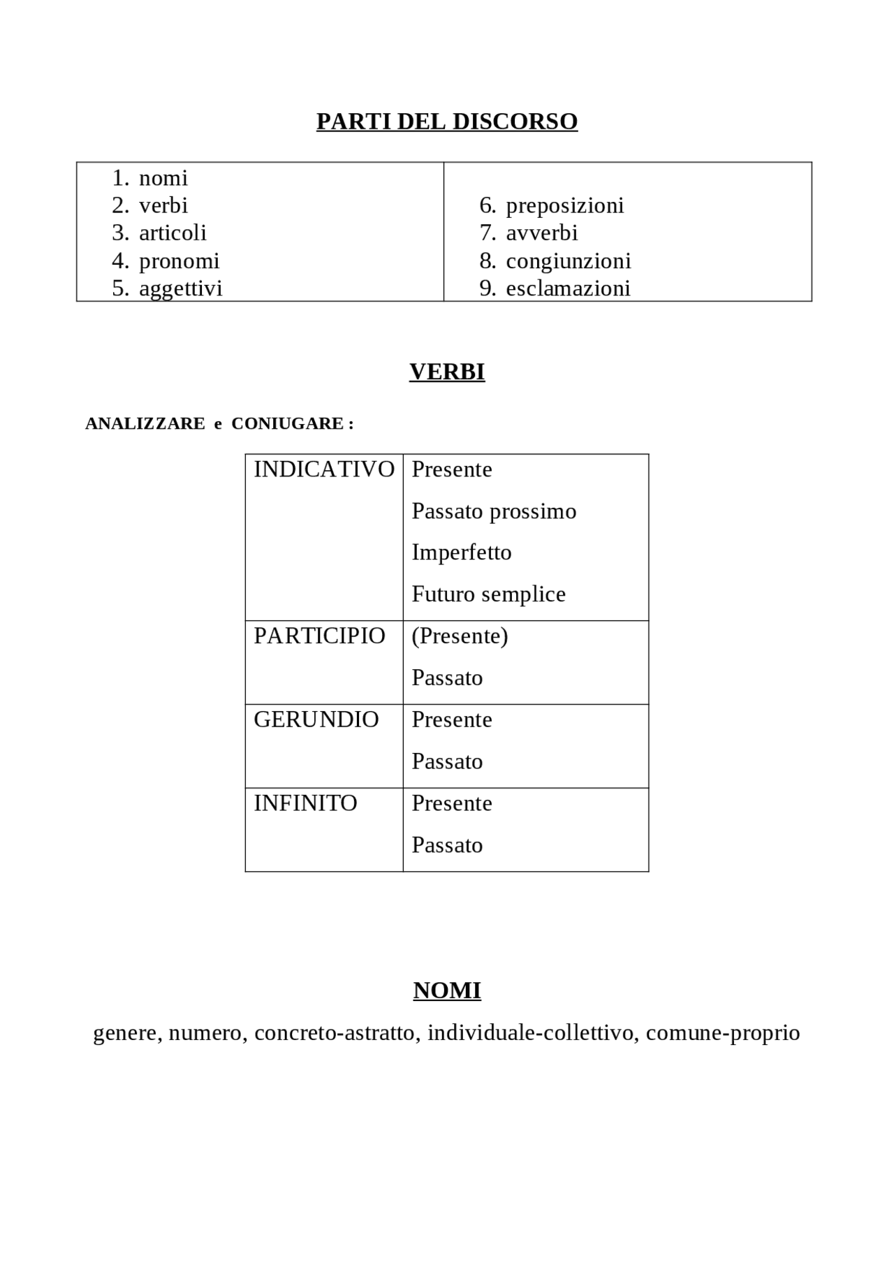 Prova esame per stranieri livello base di italiano | Esercizi di ...