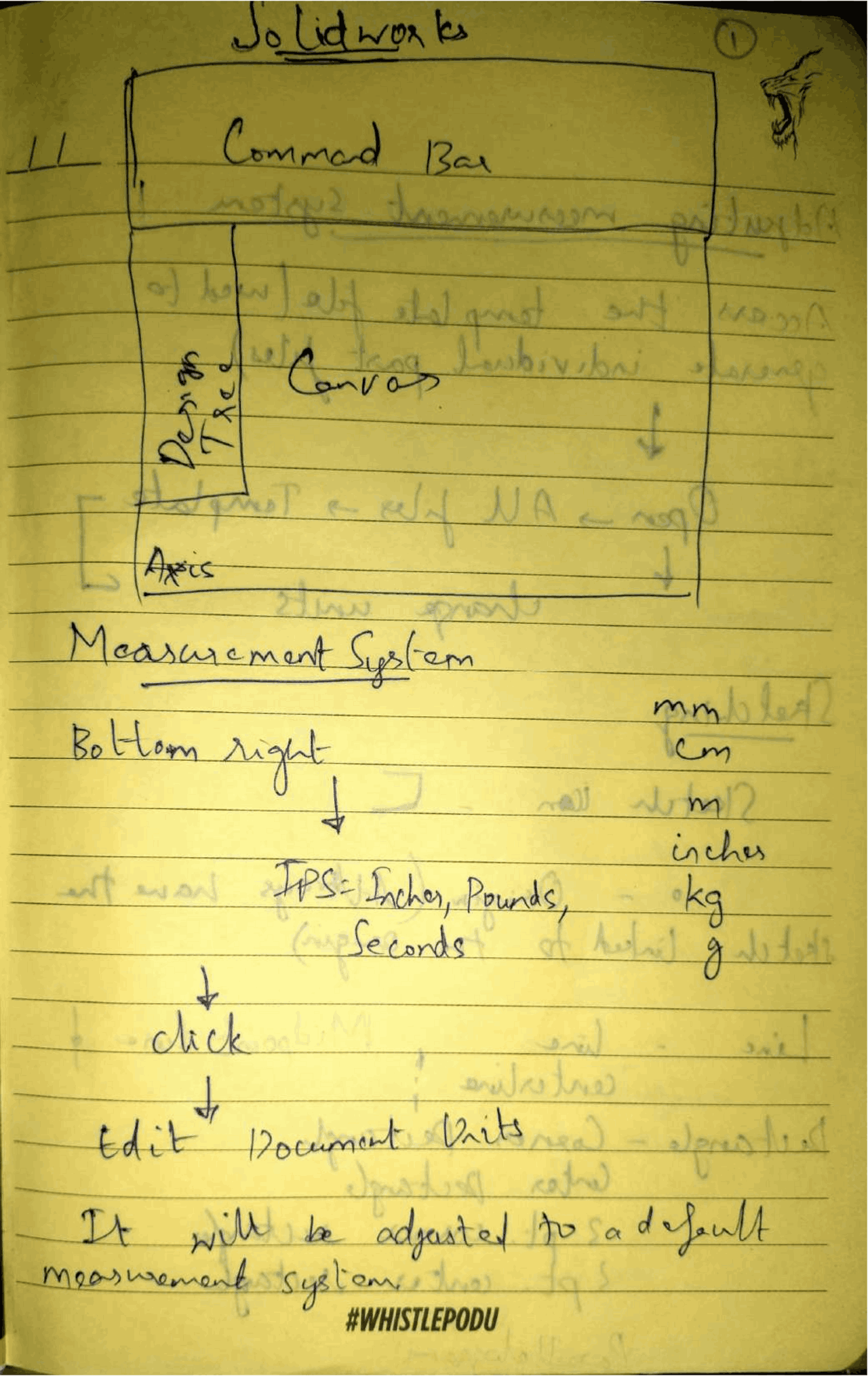 SolidWorks Training: Master SolidWorks from zero to the Associate ...