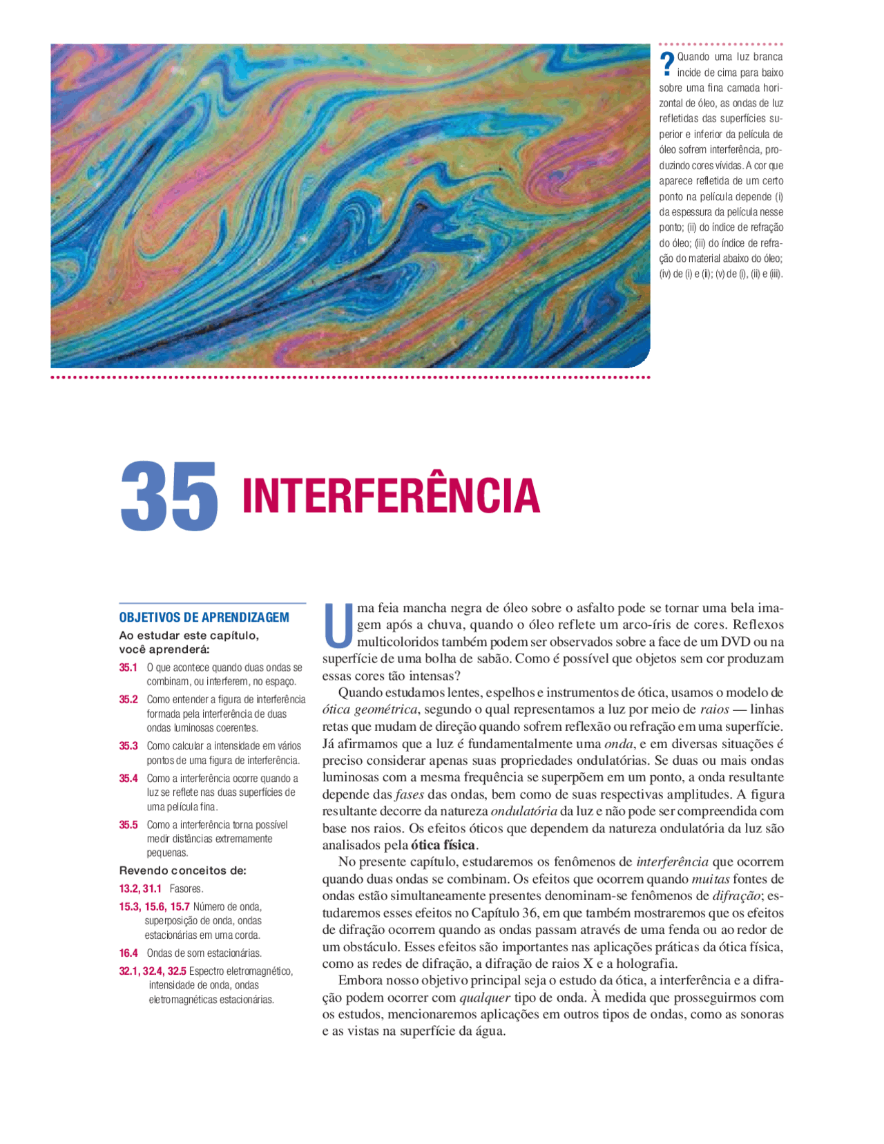 Fenômeno Da Interferência Slides Física Docsity
