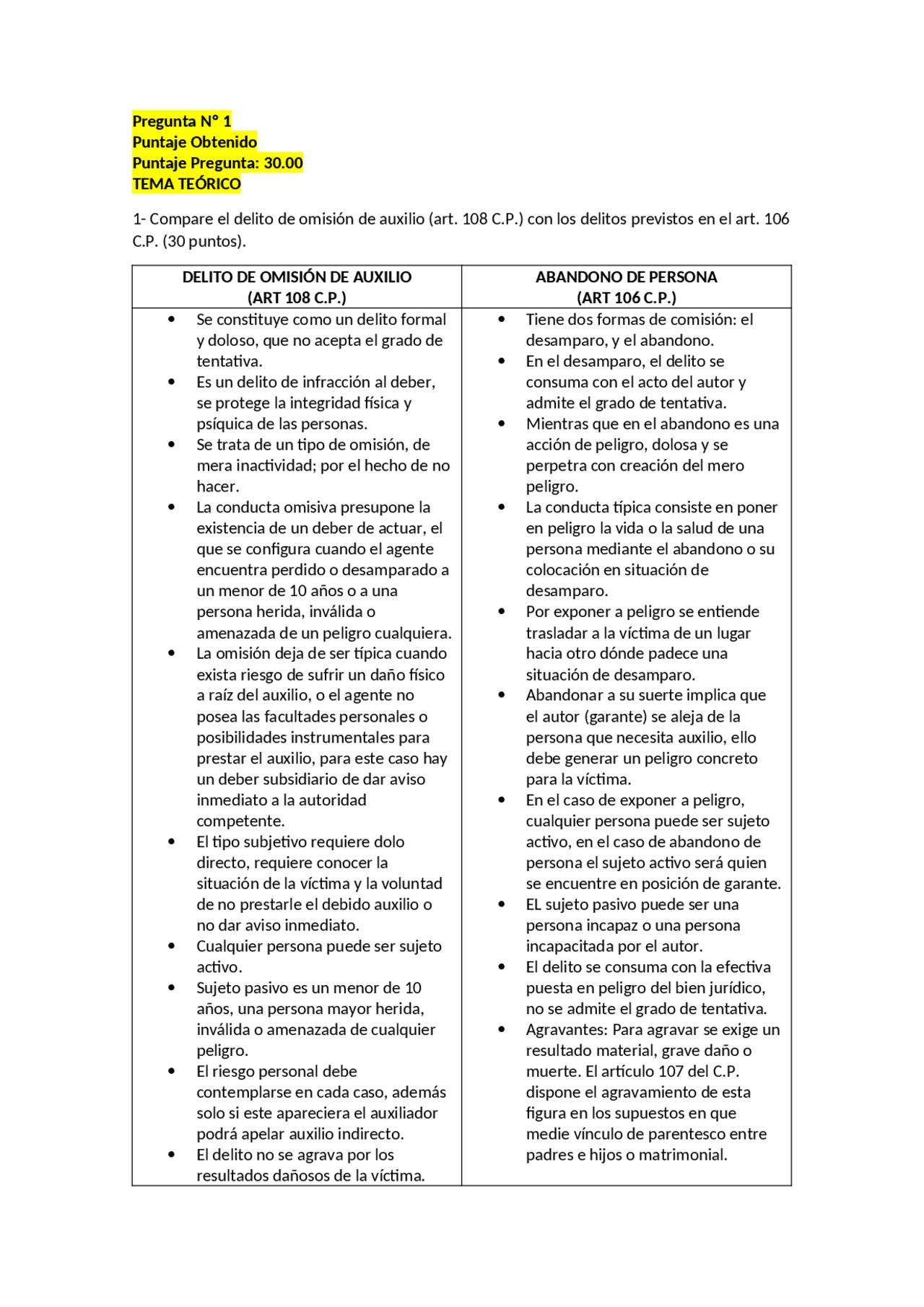 Derecho Penal Parcial 1 Exámenes Selectividad De Derecho Docsity