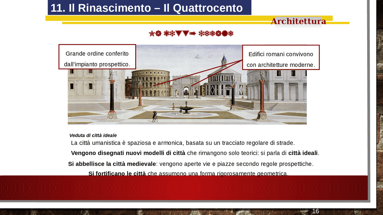 Alla scoperta del rinascimento italiano | Slides Art - Docsity