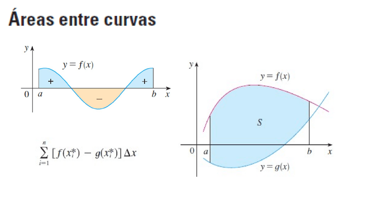 Cálculo integral unidad 3 | Diapositivas de Cálculo diferencial y integral - Docsity
