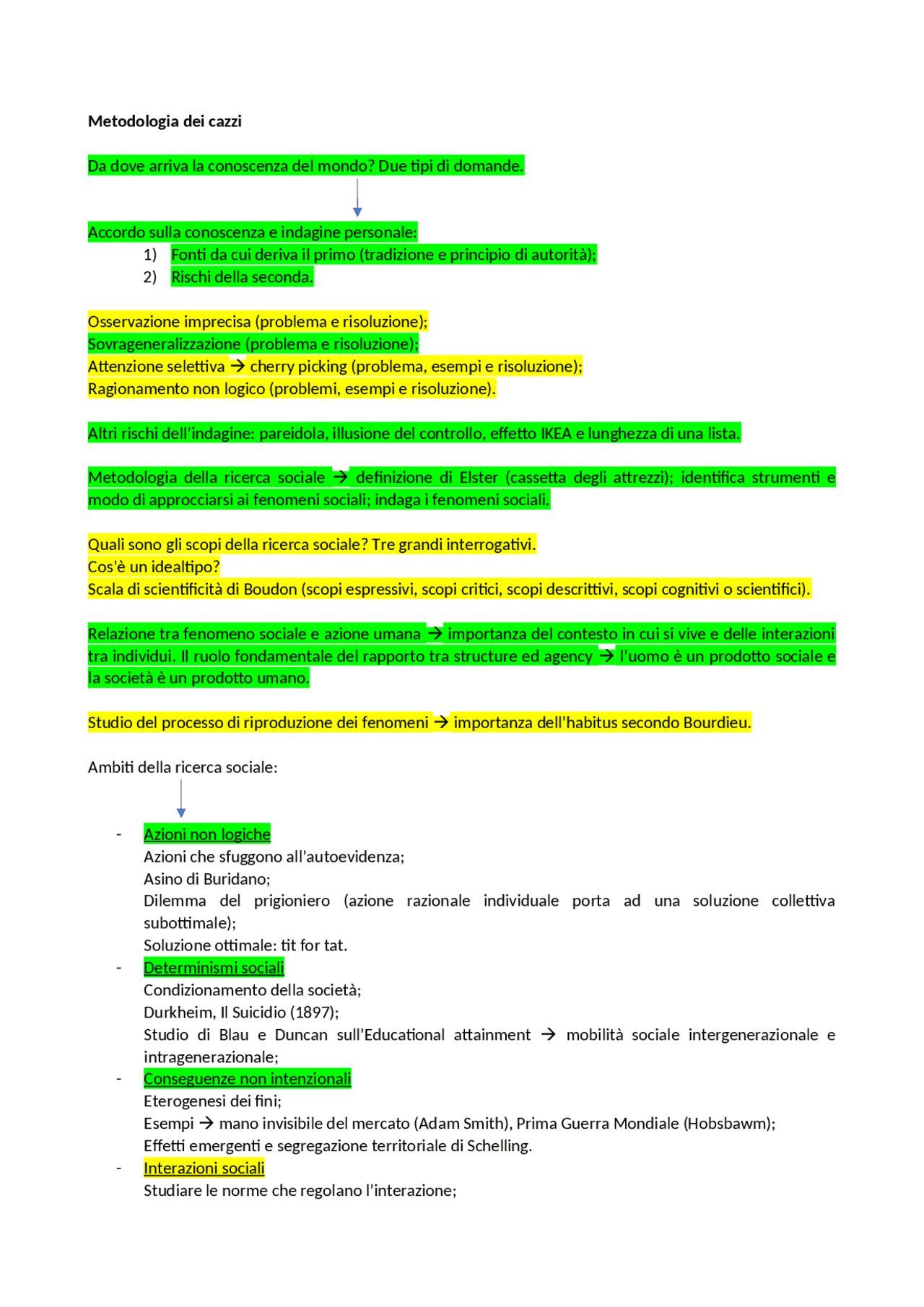 Schemi esame - Metodologia della ricerca sociale - 2021/2022 | Schemi e mappe concettuali di ...