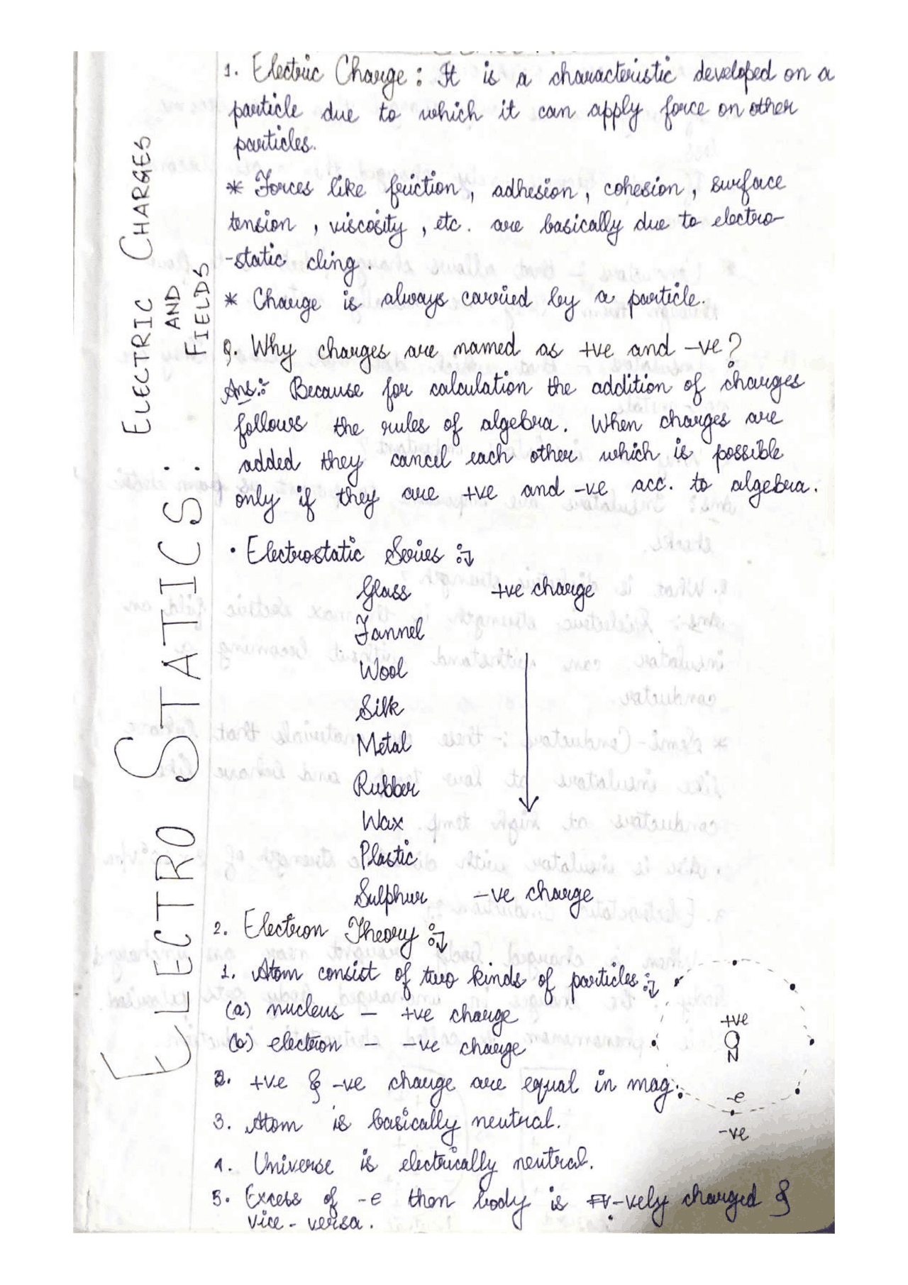 ELECTROSTATICS - Entire Guide [HANDWRITTEN NOTES] | Study notes Physics ...