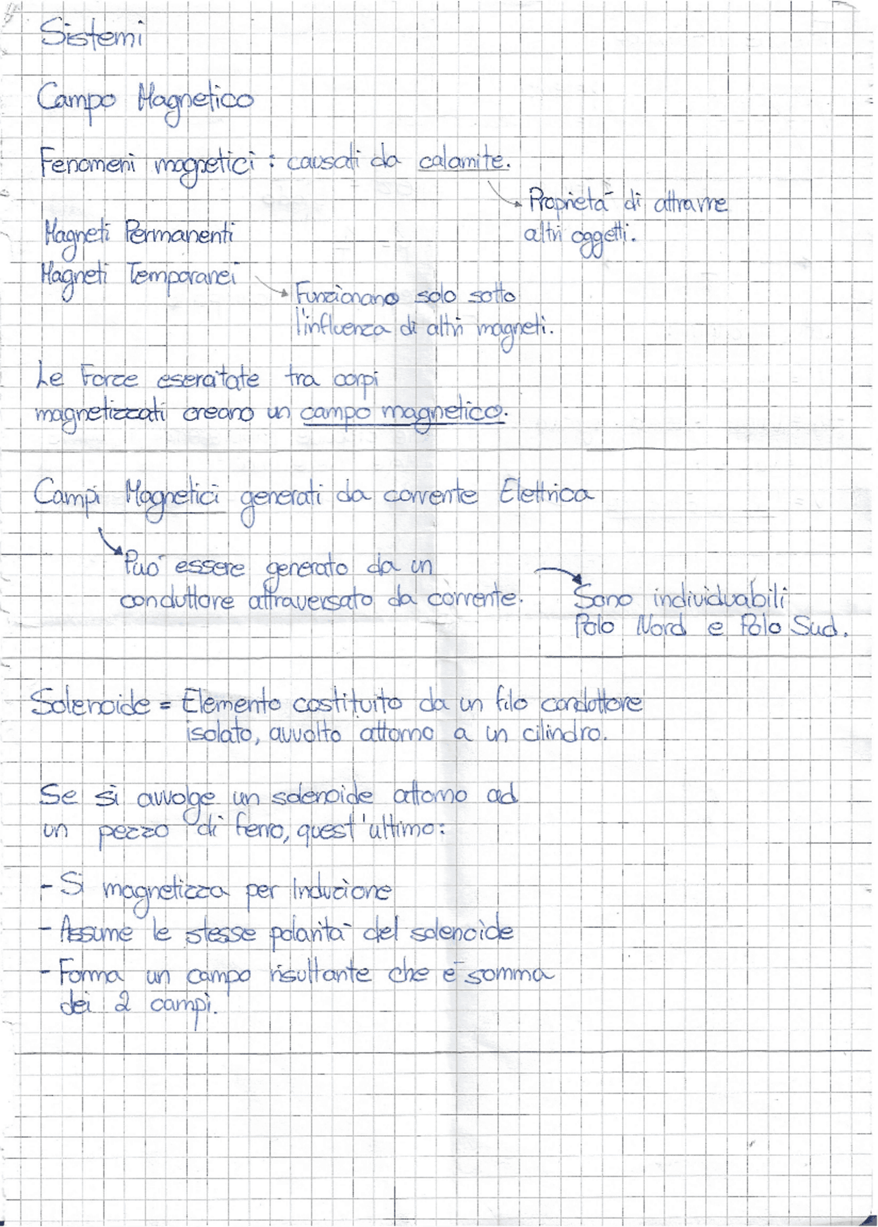 Campi Magnetici E Tensioni Alternate Appunti Di Elettronica Docsity