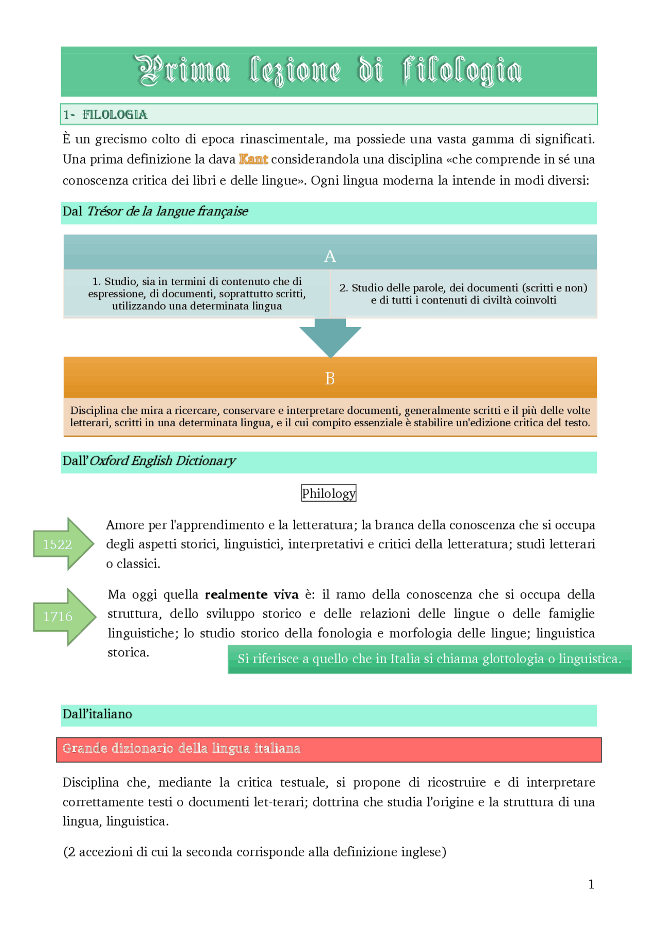 Prima lezione di filologia - Alberto Varvaro | Schemi e mappe ...