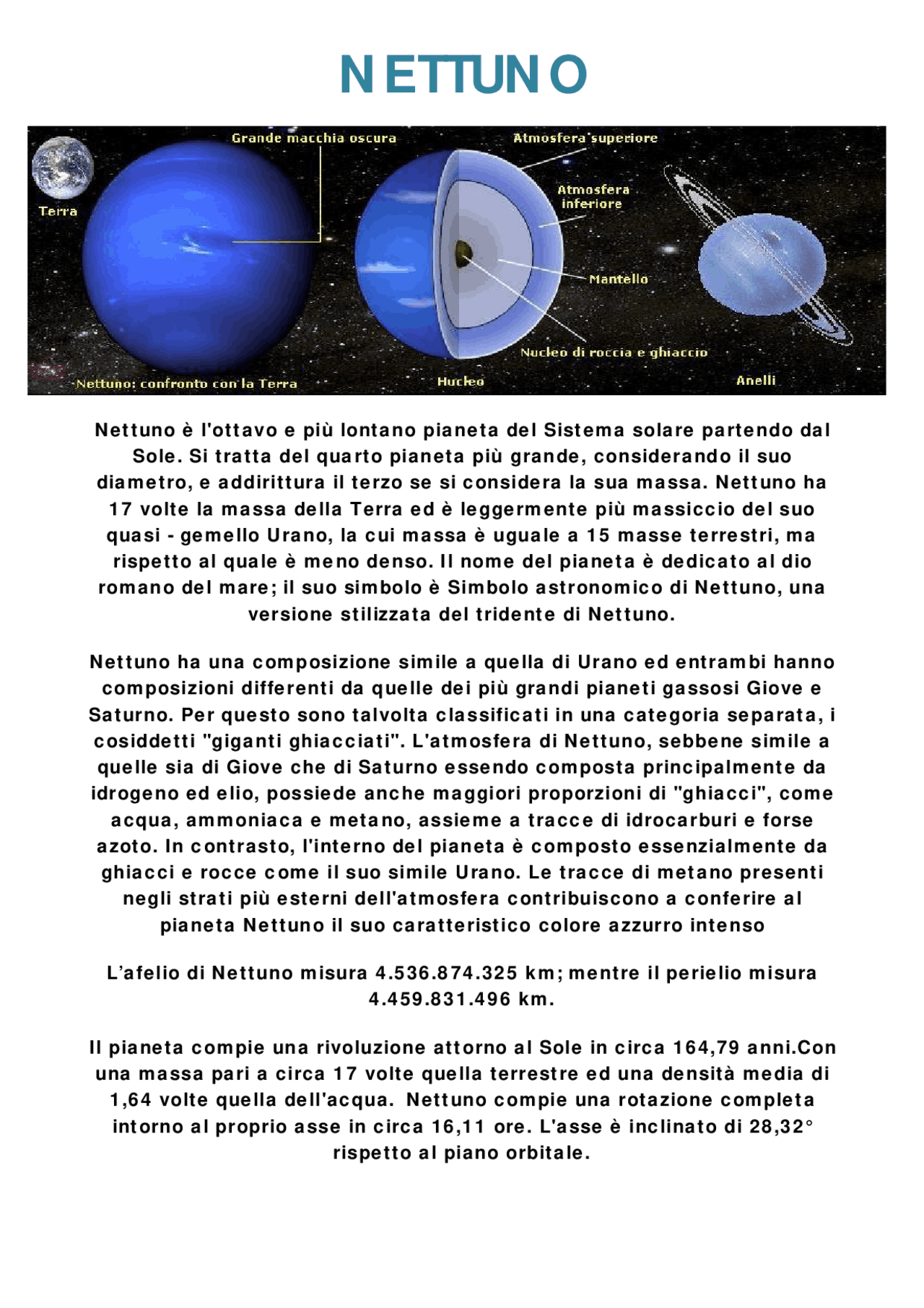 Nettuno è Lottavo E Più Lontano Pianeta Del Sistema Solare Schemi E