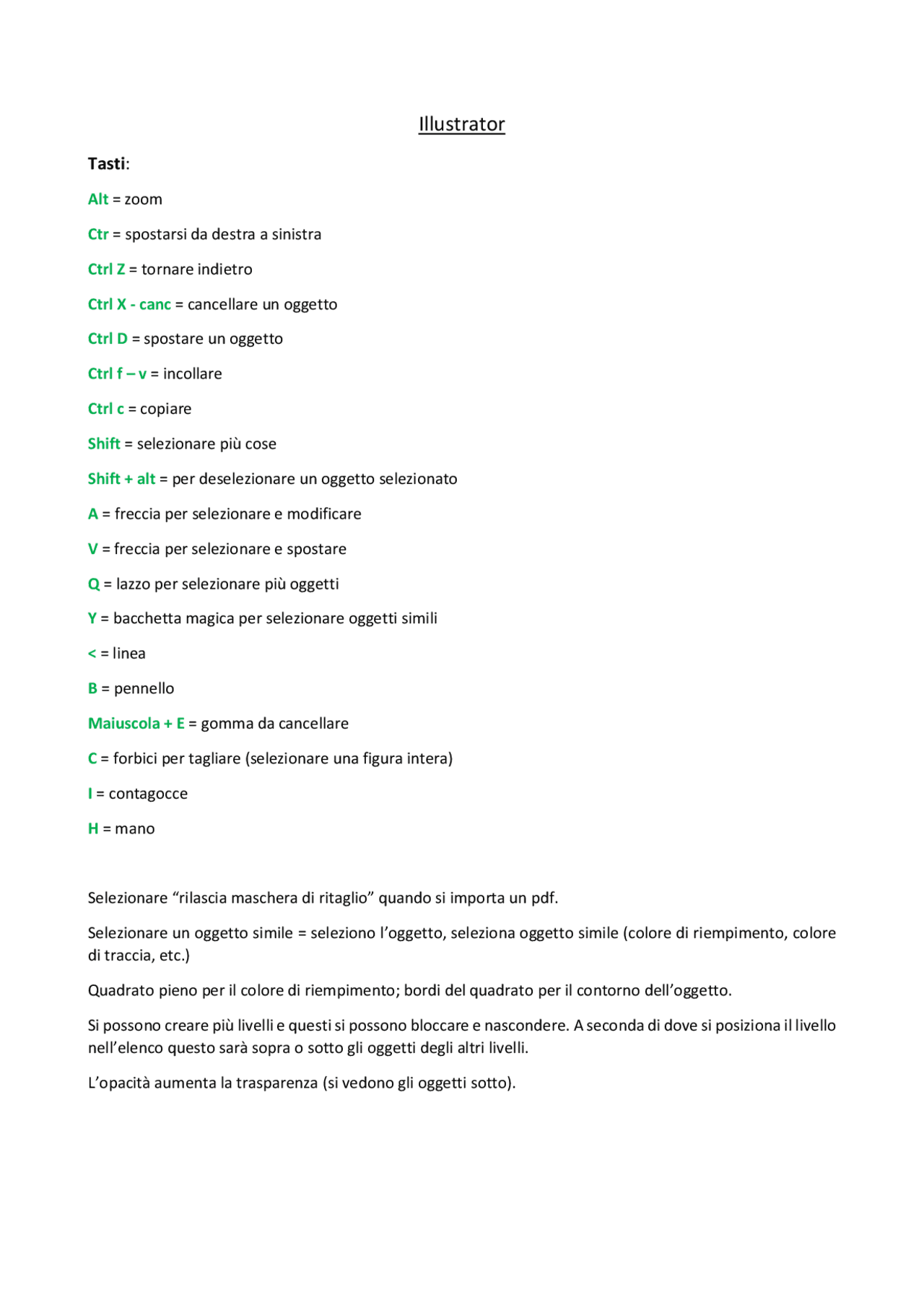 Comandi di Illustrator | Schemi e mappe concettuali di Laboratorio Di Progettazione Urbanistica ...