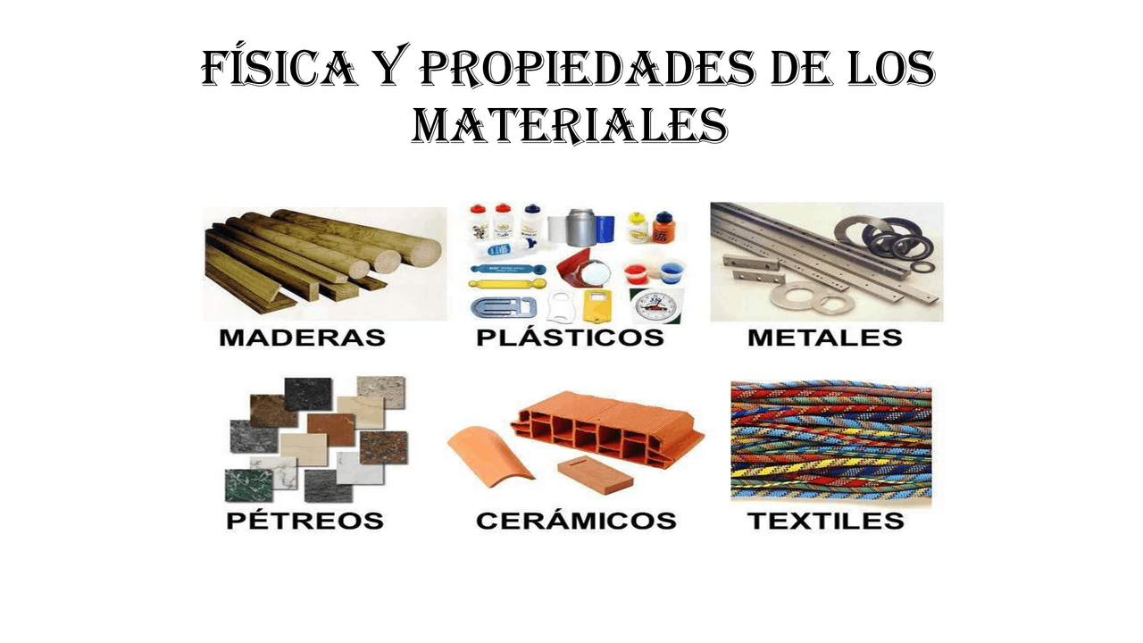 Fisica y propiedades de materiales | Diapositivas de Física | Docsity
