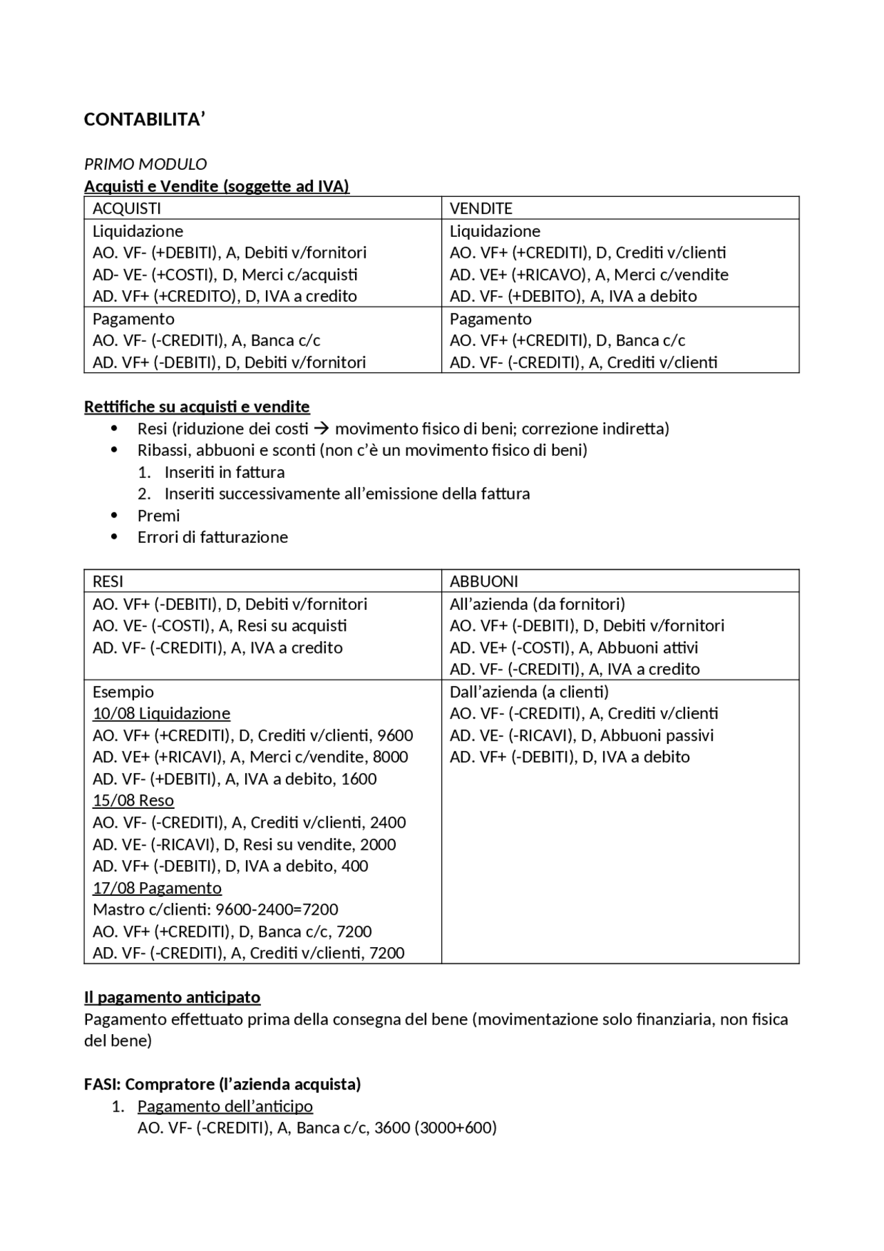 Formulario esercizi CONTABILITà e BILANCIO + esempi | Formulari di ...