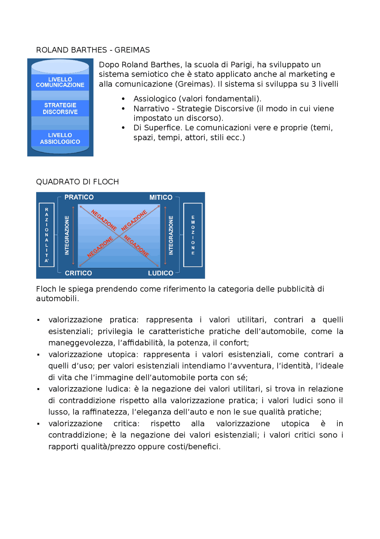 Appunti Di Semiotica Della Pubblicità Schemi E Mappe Concettuali Di