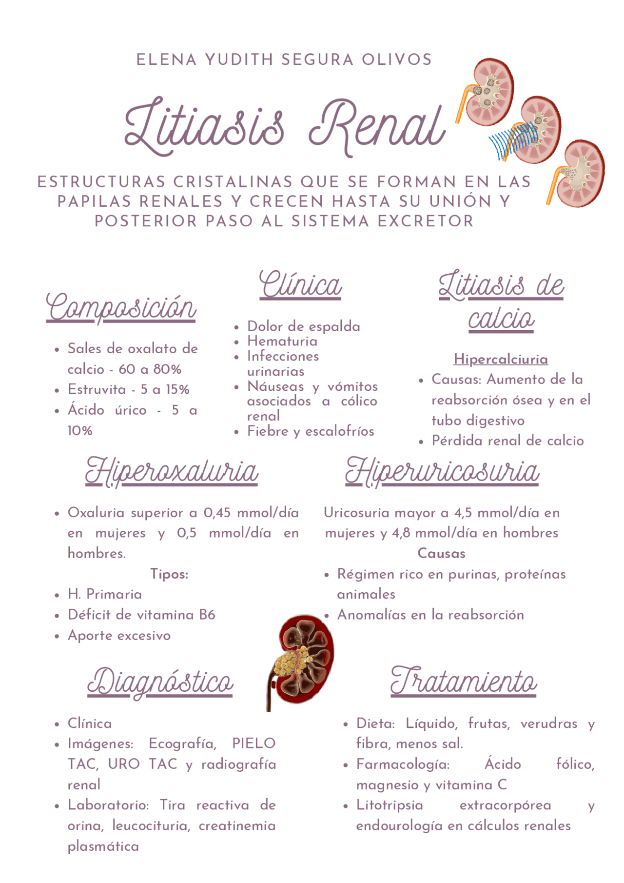 RESUMEN SOBRE LITIASIS RENAL | Resúmenes de Enfermería Clínica | Docsity
