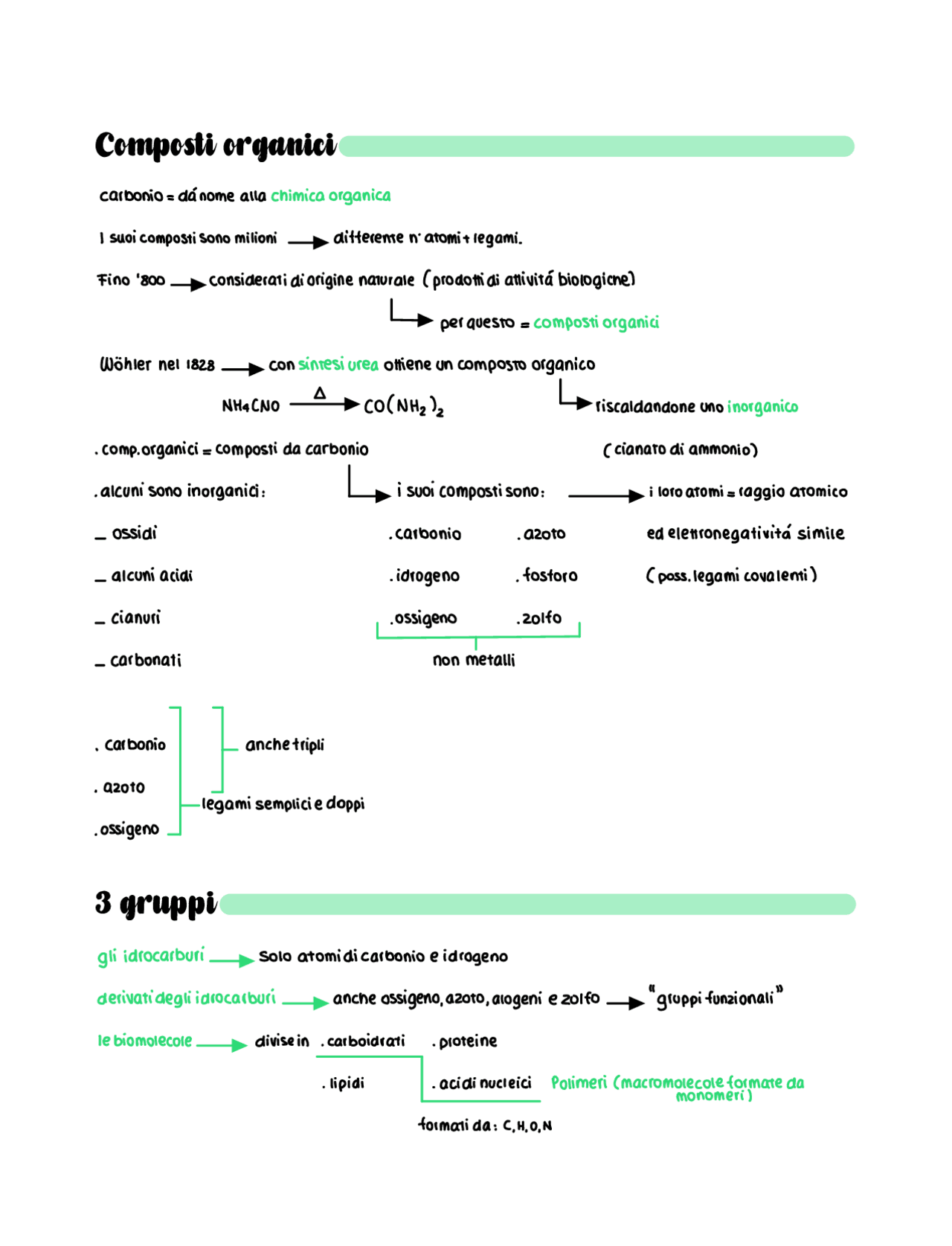 I composti organici, i gruppi che ne fanno parte e le loro proprietà ...