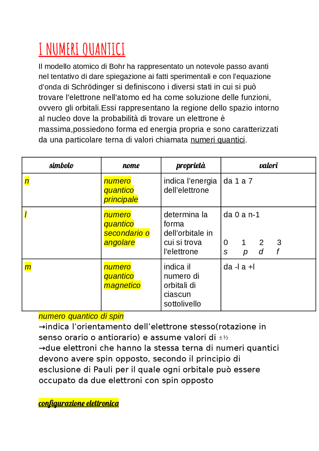 Sintesi Sui Numeri Quantici Appunti Di Chimica Docsity