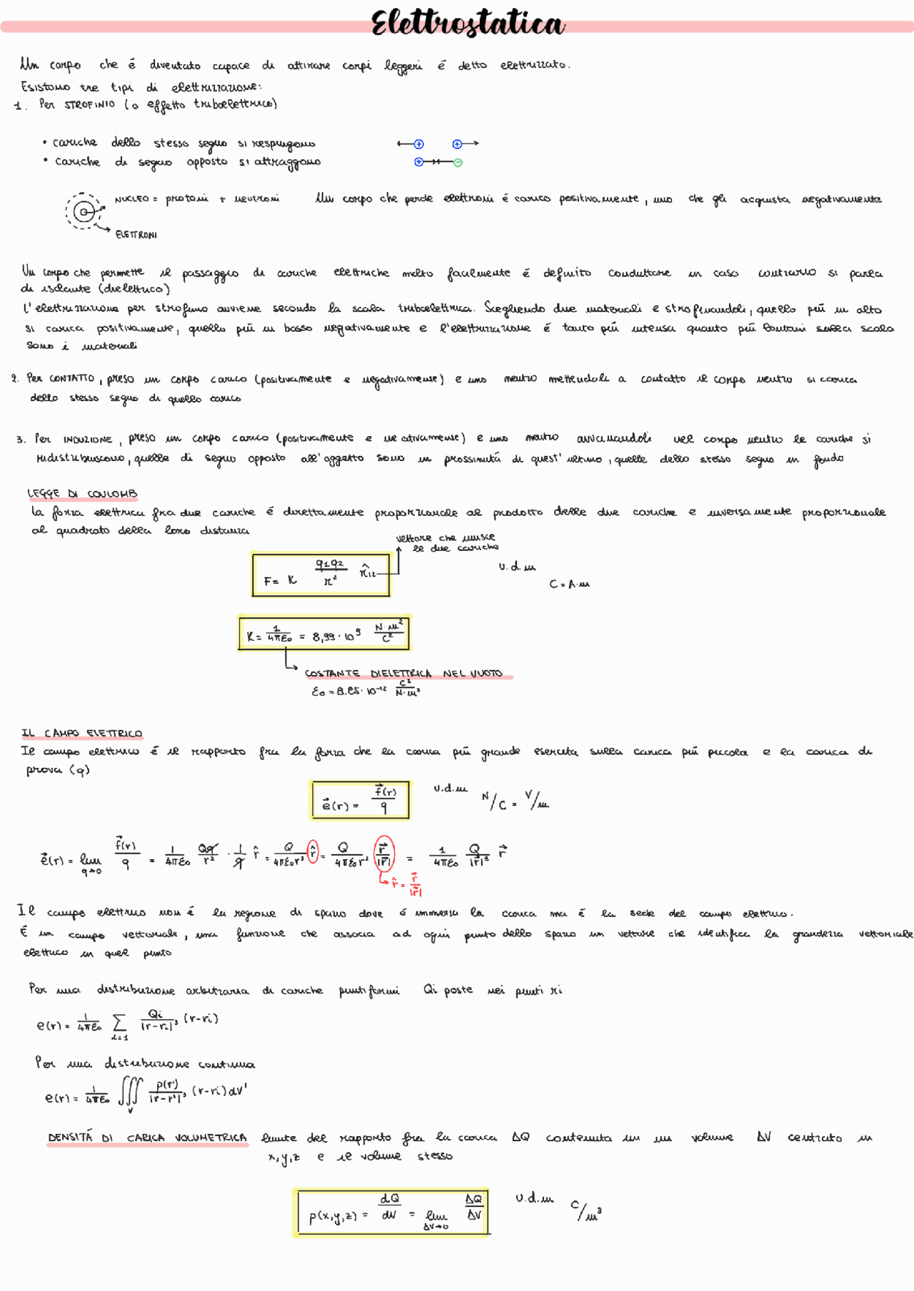 Appunti Di Elettromagnetismo Sintesi Del Corso Di Fisica Docsity